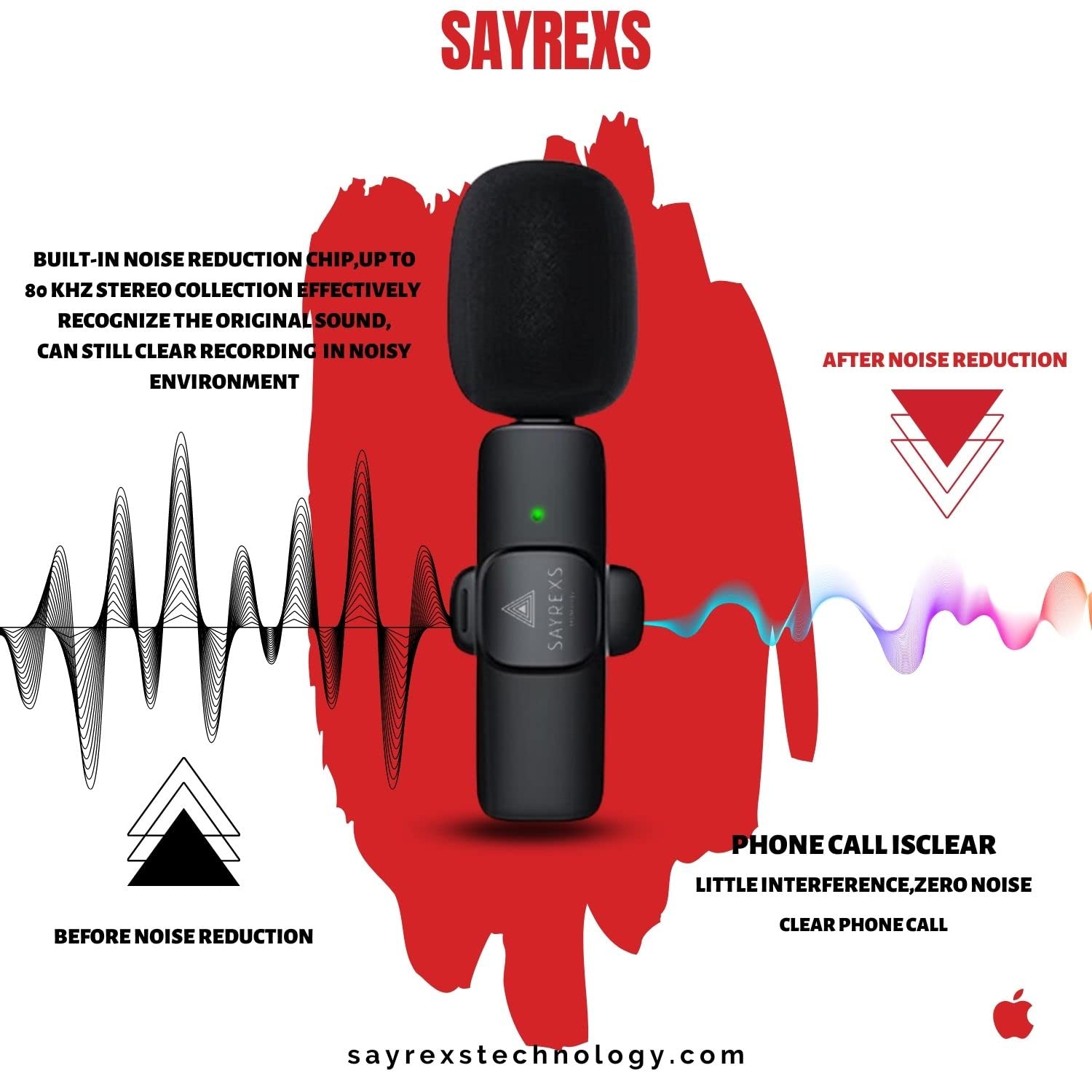 SAYREXS 2 Pack Wireless Lavalier Microphones for iPhone, iPad - Crystal Clear Sound Quality for Recording, Live Streaming, YouTube, Facebook, TikTok