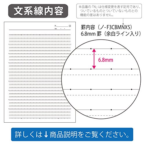 Kokuyo Campus Notebooks Semi B5-dotted, 6mm Ruled and 0.8mm Sub-ruled Memo-adding Style, 30 Lines X 30 Sheets, Pack of 5 Cover Colors