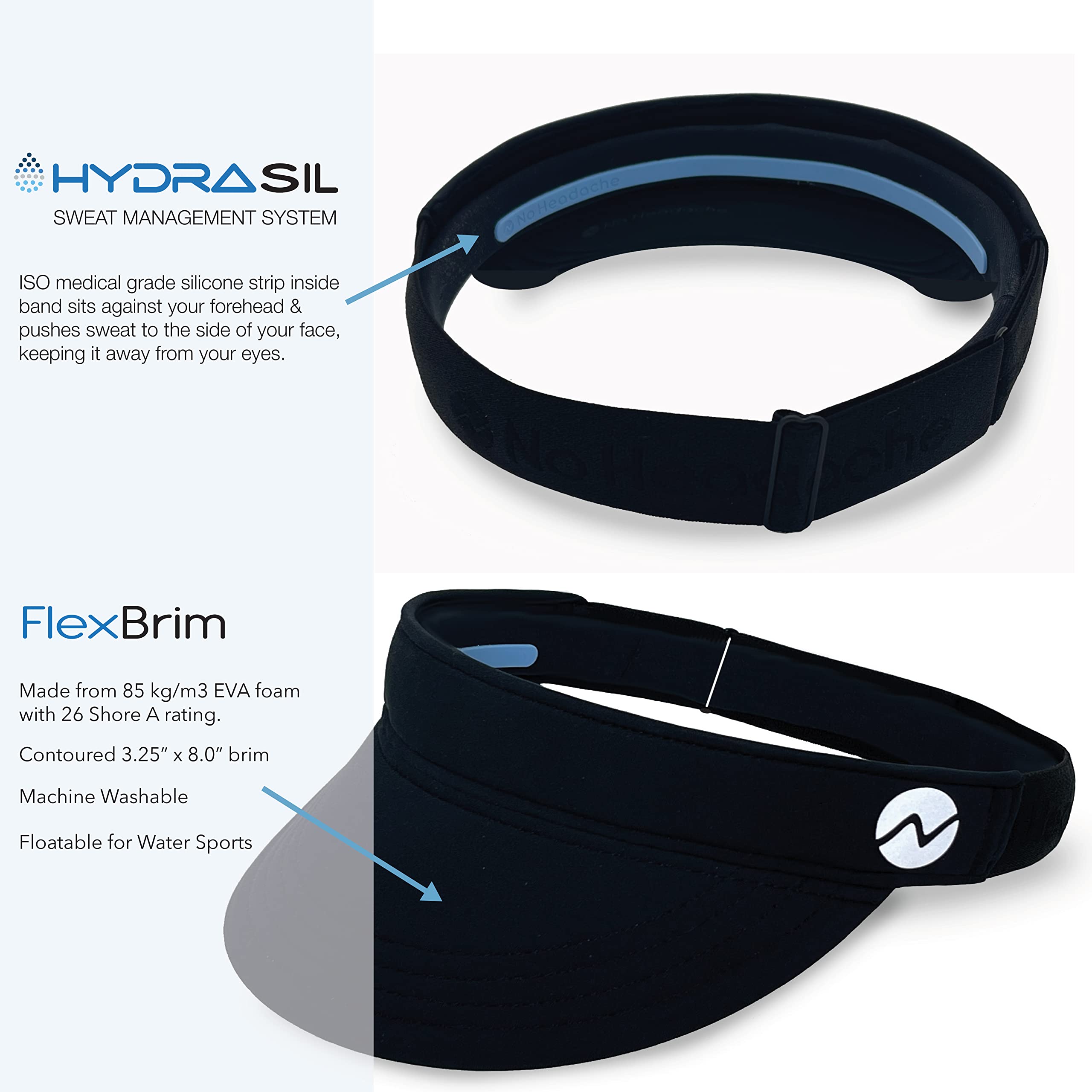 No Headache Solace Performance Pickleball Visor Lightweight Running Triathlon Sport Visor - Abyss Black