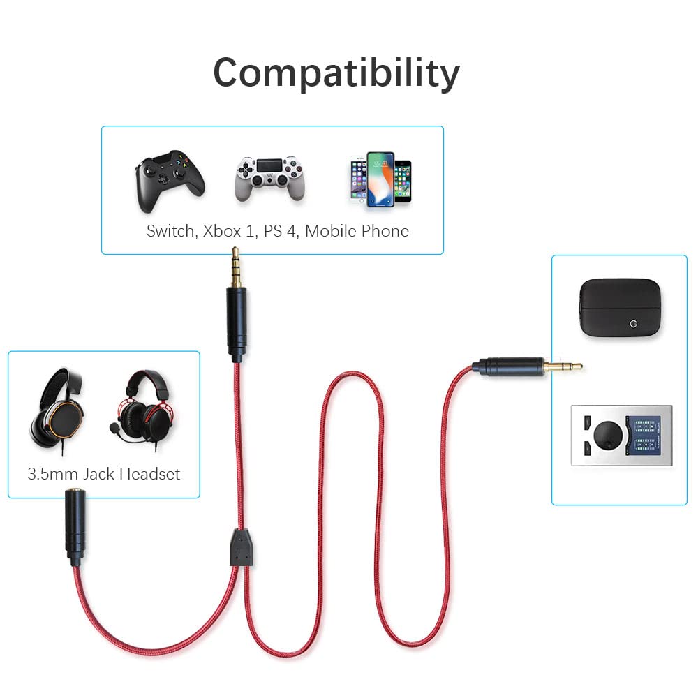 QJYTH Chat Link Cable Compatible with Elgato HD60,HD60S,HD60Pro, Party Chat Link Audio Adapter Cable Fit for PS4, PS5, Xbox One Chat Wire 2.0 M (Red)