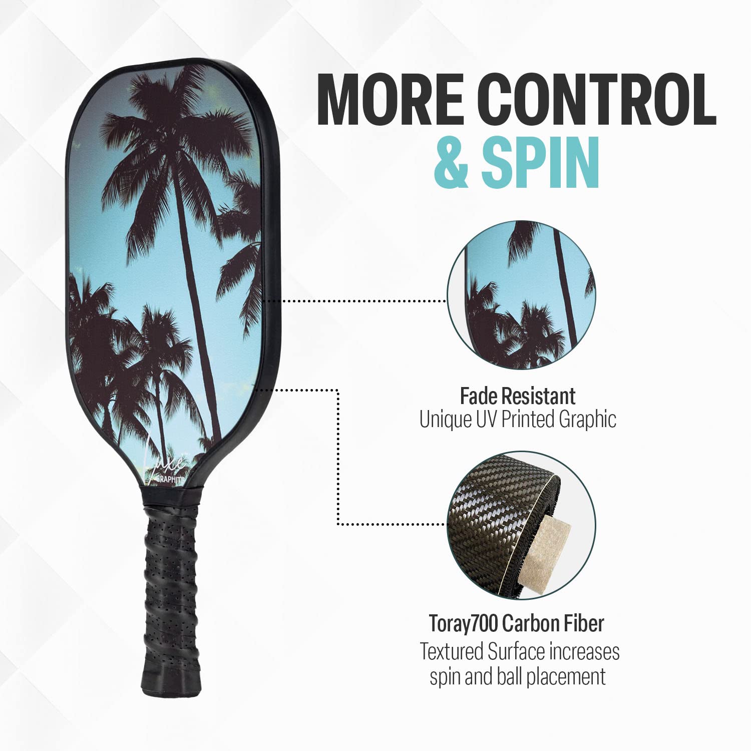 Palms-O-Aces Carbon Fiber Pickleball Paddles β Lightweight & Durable Pickleball Rackets for Adults - Enhanced Spin Texture - Toray 700 Graphite Pickleball Paddle - Cover Included