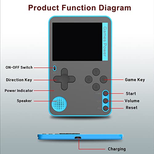 USonline911 Handheld Game Consoles Built-in 500 Classic Games, Wired Retro Mini Game Player can Enjoy Parent-Child Time (Green)