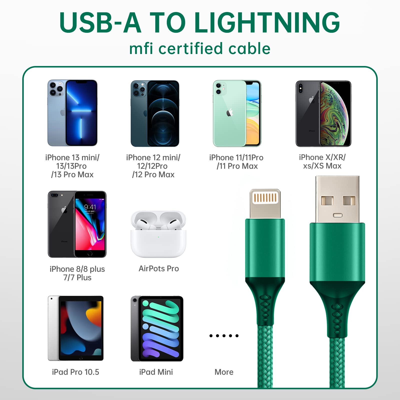 XHSJUG 2 Pack 3.3/6.6FT Apple MFi Certified USB A Cable for Lightning Charger Cable Fast Charging Cord Compatible for iPhone 14/13/12/11/X/Max/8/7/6/6S/5/SE/Plus/iPad (Silicone, Yellow)