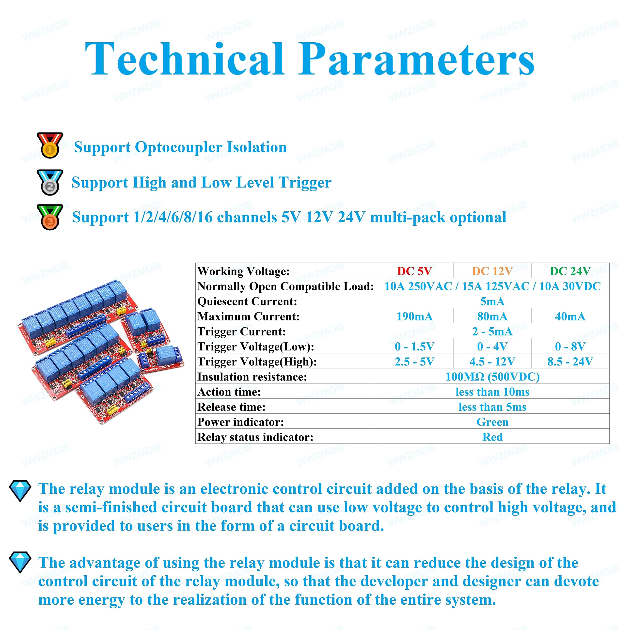 WWZMDiB【12Pcs, 5V, 1 Channel, Relay Board】Relay Module 1/2/4/6/8/16 Channel 5V 12V 24V with Optocoupler Isolation Support High and Low Level Trigger