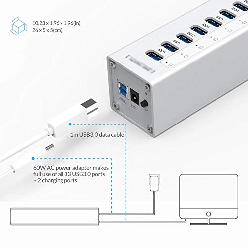 XXXDXDP Aluminum 13 Port Multi USB3.0 HUB Splitter with 12V/5A Independent Power Supply 2 Charging Port