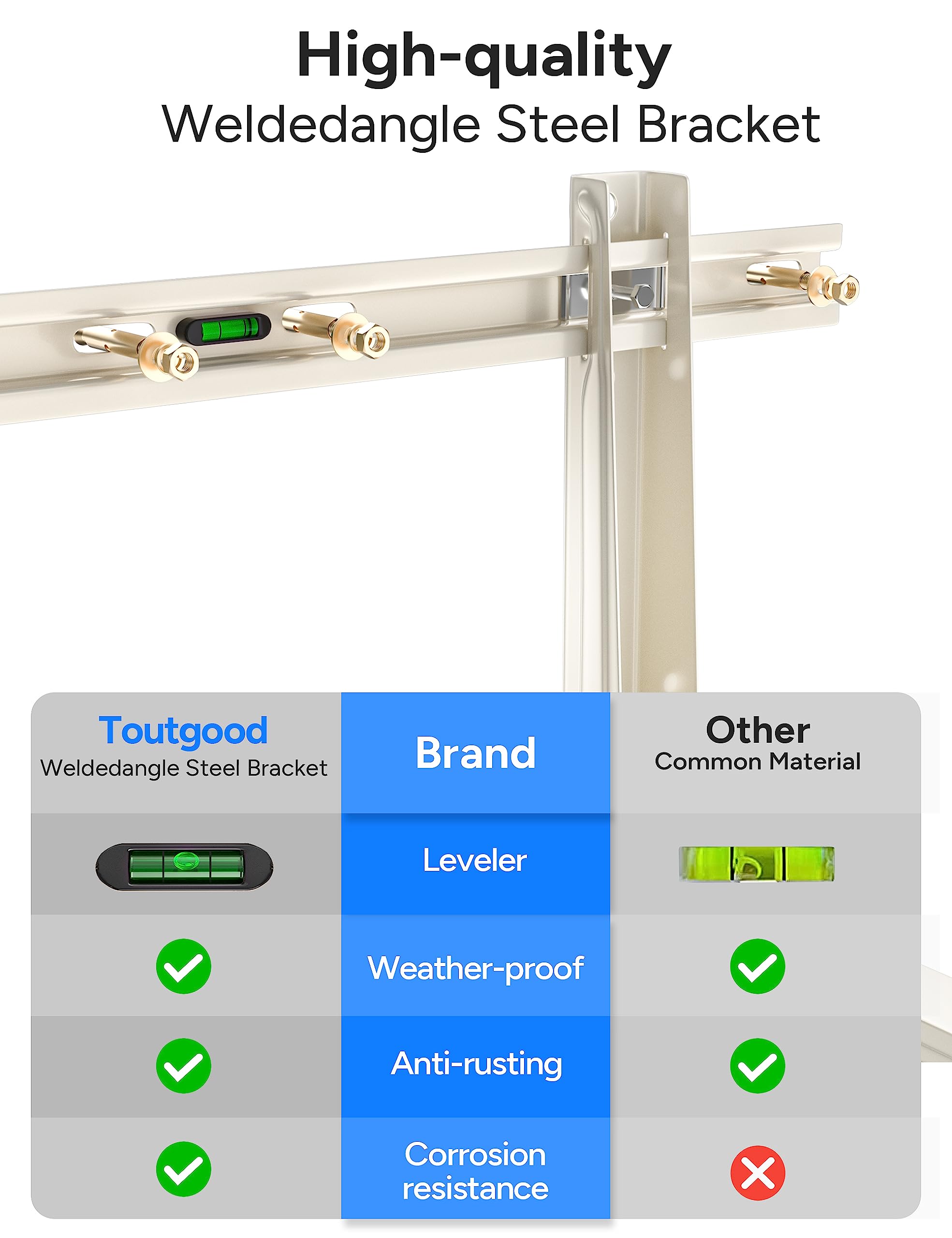 Toutgood Mini Split Wall Mounting Strong Bracket for 12000 Btu to 24000 Btu Outdoor Ductless Mini Split Air Conditioner Heat Pump AC Systems, Max 490 Lb Capacity