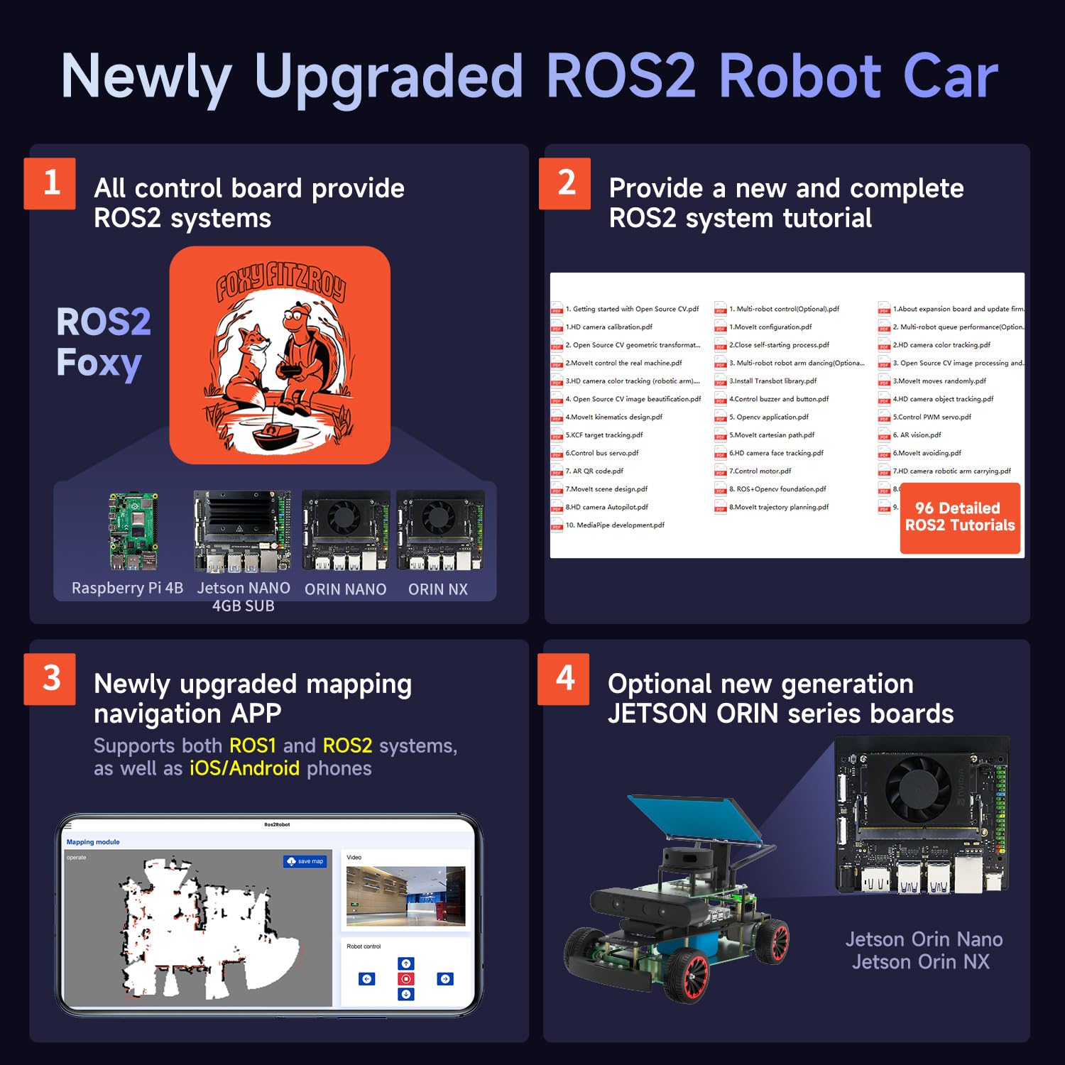 Yahboom ROS2 Jetson Xaver NX AI Smart Robotic Car Kit for Teens Adults Voice Recognition Conversation, Autopilot, Lidar Mapping Navigation Project Design(R2 Ultimate Ver with Xavier NX(8G))