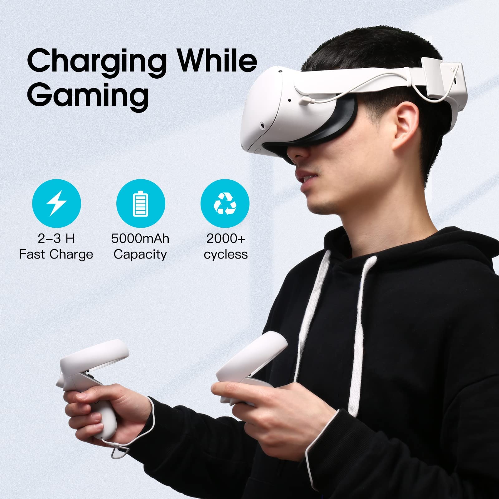 Smatree Charging Dock with Adapter and Elite Strap with 5000mAh Battery Set Compatible for Quest 2