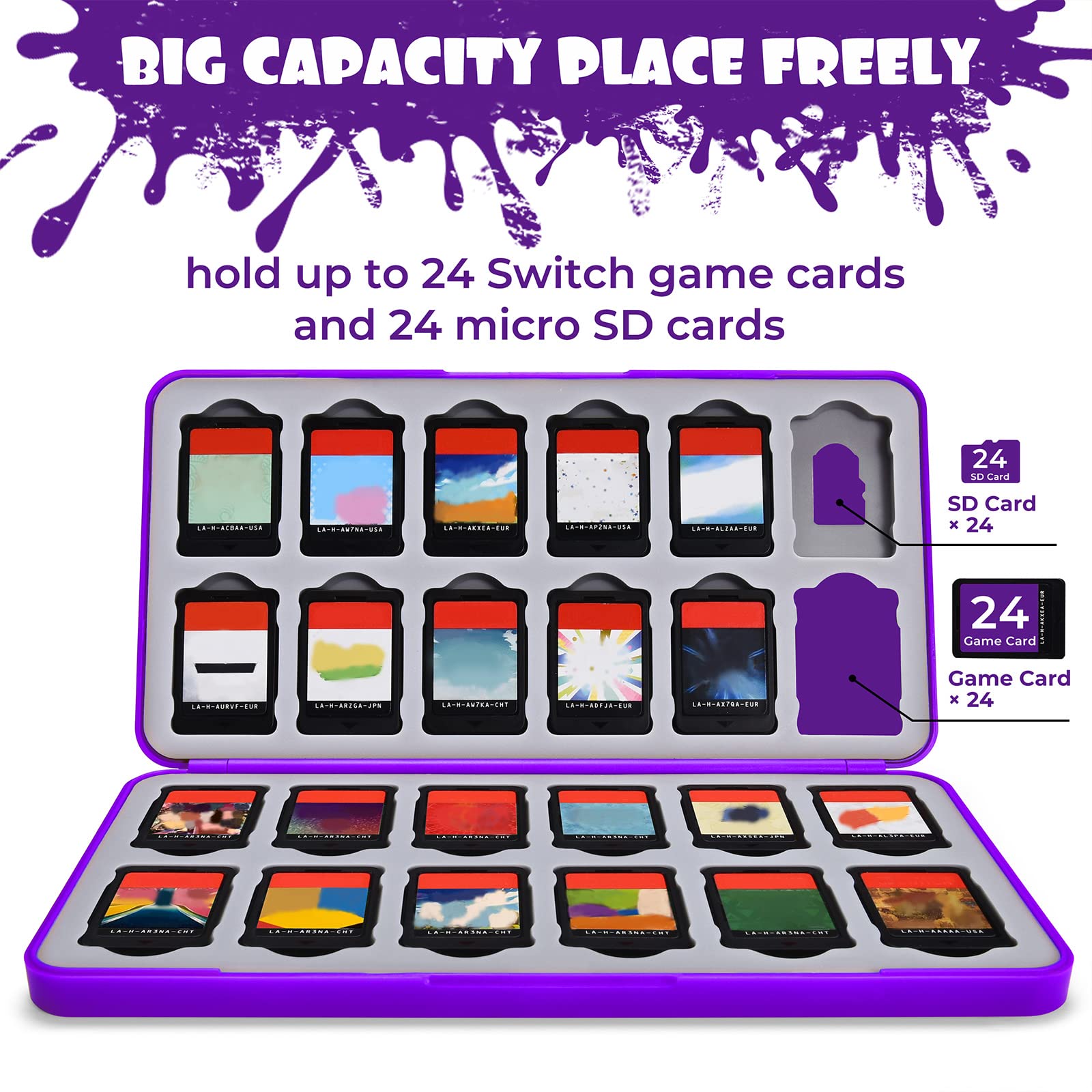 Switch Game Case Compatible with Switch Games & Micro SD Cards, FUNLAB Switch Game Holder Cartridge Case with 24 Game Card Storage - Purple