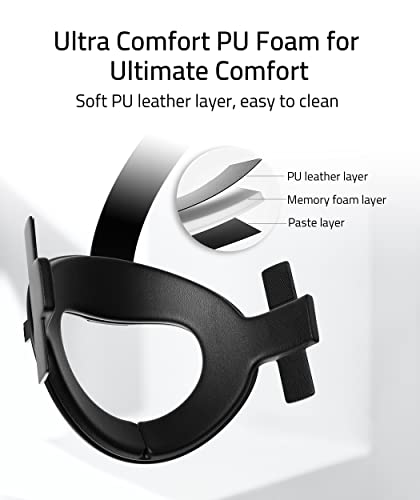 Syntech VR Elite Strap with Battery Pack Compatible with Meta/Oculus Quest 2 Accessories, 10,000mAh Detachable Power Bank, Adjustable Head Strap for Enhanced Comfort and Stability