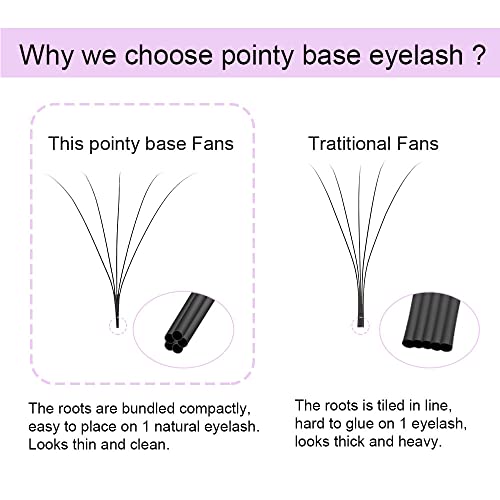 NAGARAKU Premade Fans Eyelash Extensions 320 Fans 5D Volume 0.07mm D curl 9-14mm Mix Tray Sharp Narrow Stem Clusters Thin Pointy Base Russian Pre Fanned Fluffy Matte Black