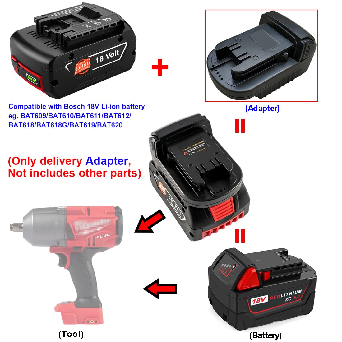 QINIZX Battery Adapter for Bosch to Milwaukee M18 18V Lithium-Ion Cordless Tool, Convert Bosch 18V Lithium Battery BAT609 BAT612 to Milwaukee 18-Volt Lithium Battery Converter