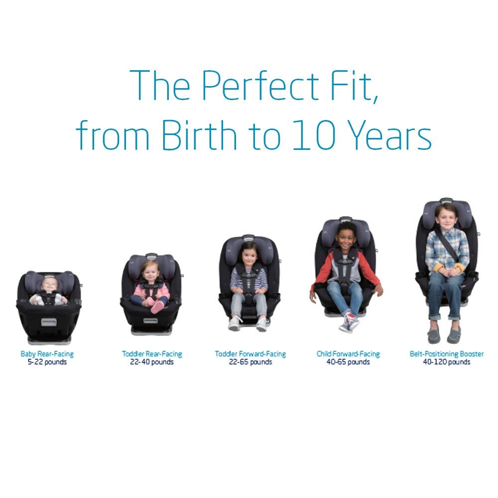 Maxi-Cosi Magellan Xp All-in-One Convertible Car Seat, Aegean Storm