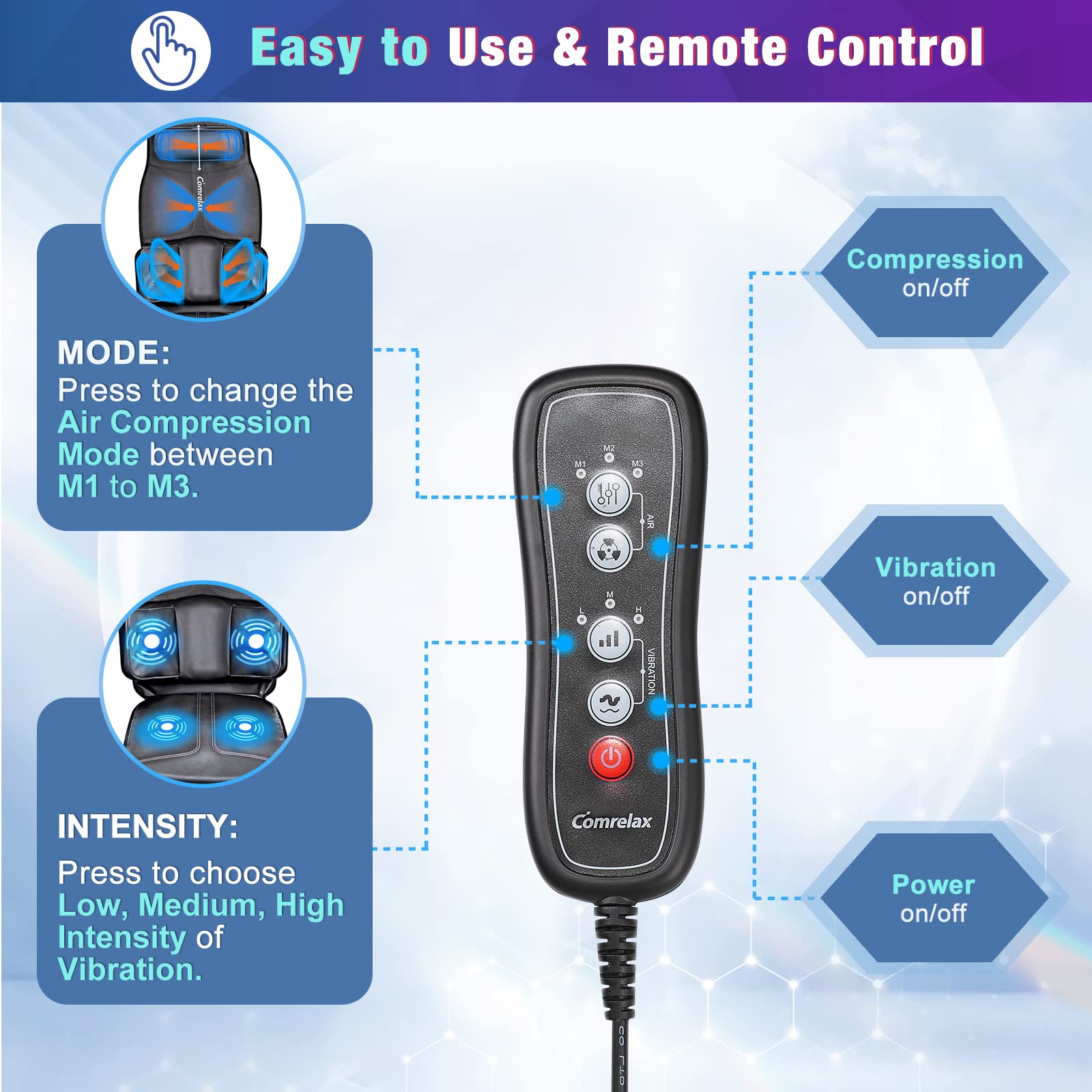 SLOTHMORE Back Massager Pad Vibrating Back Massager, Height-Adjustable Massage Chair Pad for Home Office Use, 3 Modes & 3 Intensities to Compress and Relieve Massagers for Neck and Back, Soft Leather