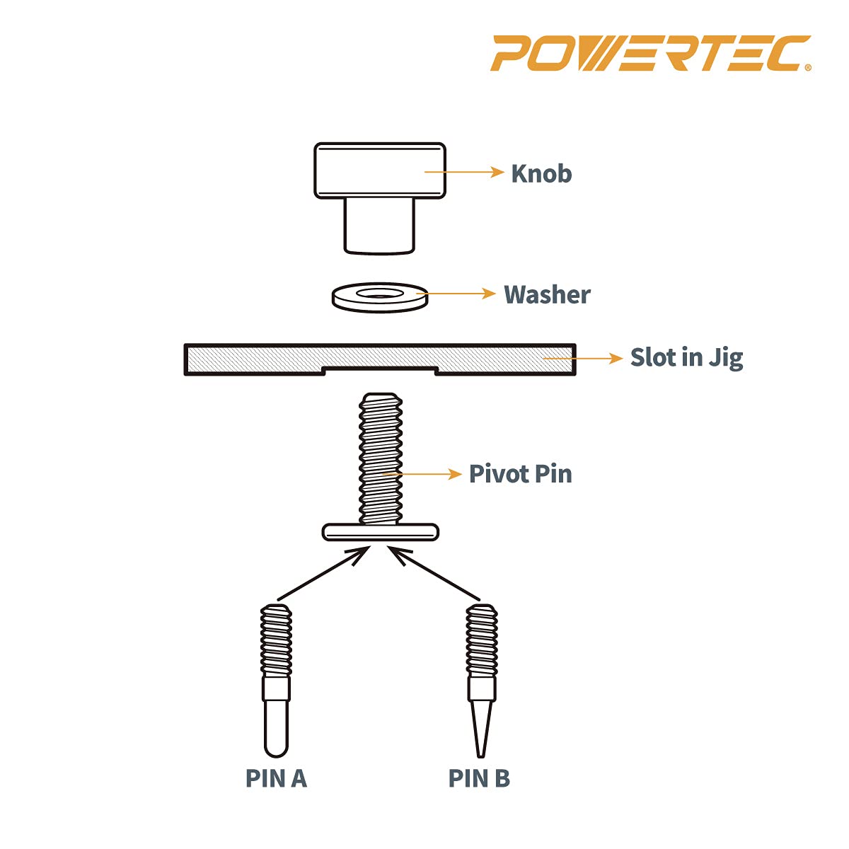 POWERTEC 71637 Universal Pro Router Circle Cutting Jig, Cutting Range of 10โ to 53โ