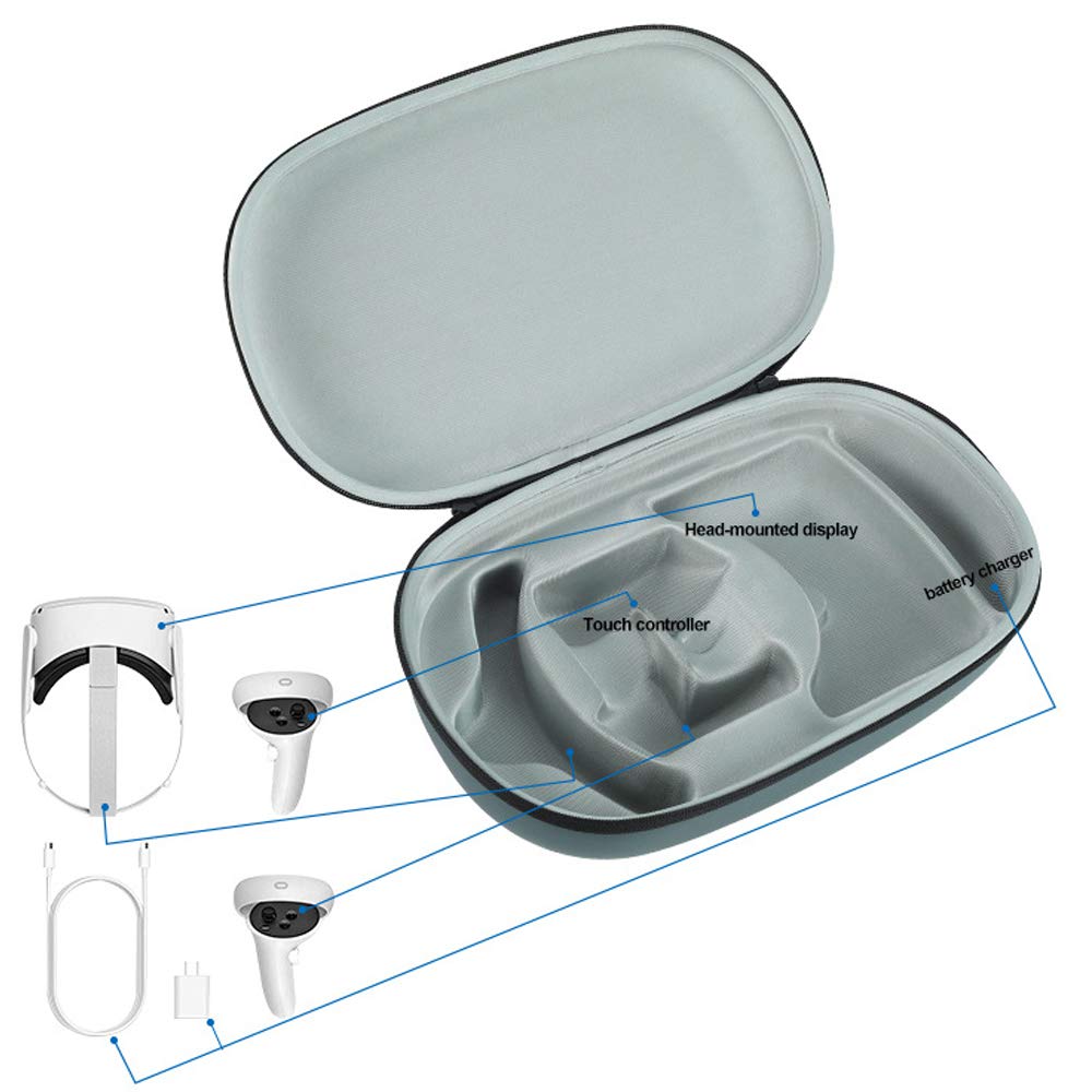 Portable Carrying Travel Case for Quest 2 Quest VR Gaming Headset Strap and Controllers Accessories Bag, Fit Oculus Quest 1 - Waterproof Shockproof