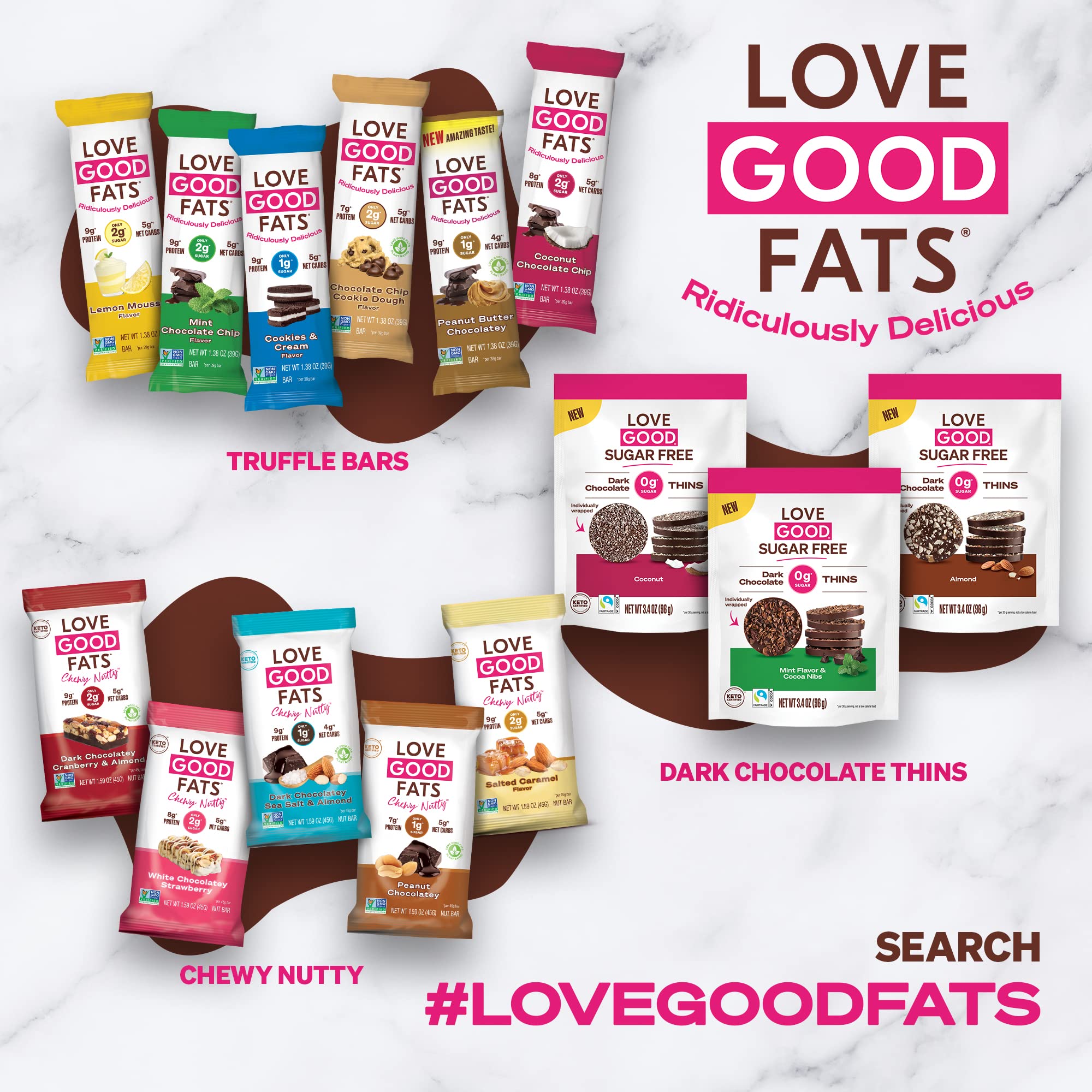 Love Good Fats Mint Chocolate Chip and Truffle Peanut Butter Chocolate - Plant-Based Protein Snack, Low Carb, Low Sugar, Gluten Free, Non GMO, 12 Pack