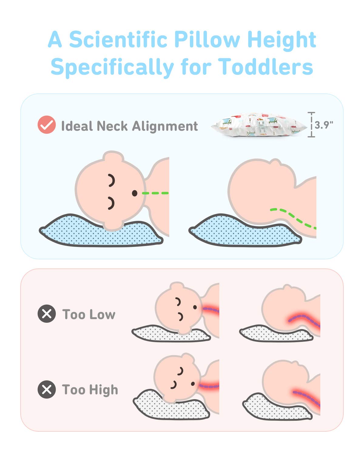 Toddler Pillowcase with Pillow, 13x18 Soft Baby Cotton Pillowcase for Sleeping, Perfect for Travel, Toddlers Cot (Car Ship)