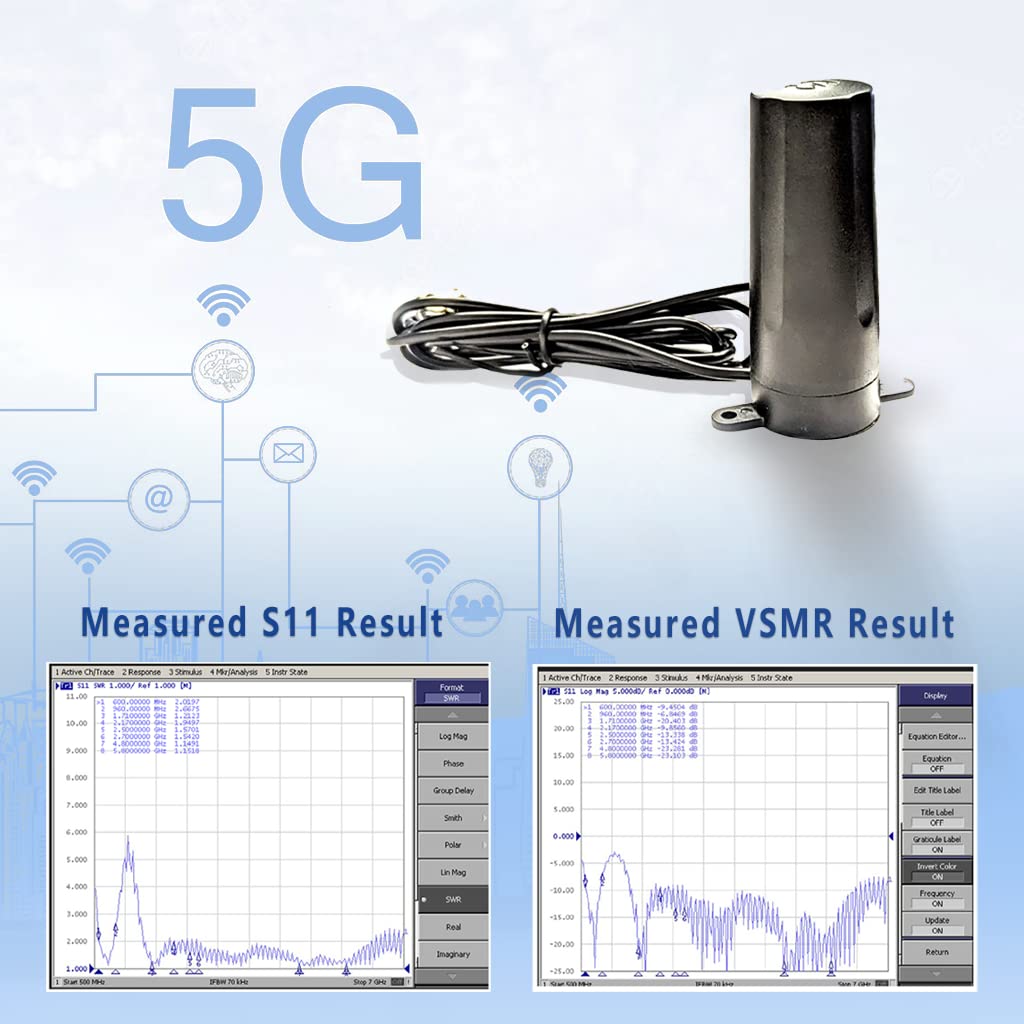 Maswell Cellular Antenna 600-6000 MHz 5G 4G WiFi6 Magnet and Screw Mount cost effective for IoT and Vending Machines(Indoor/Outdoor Cabinet IoT Antenna NOT for boosting