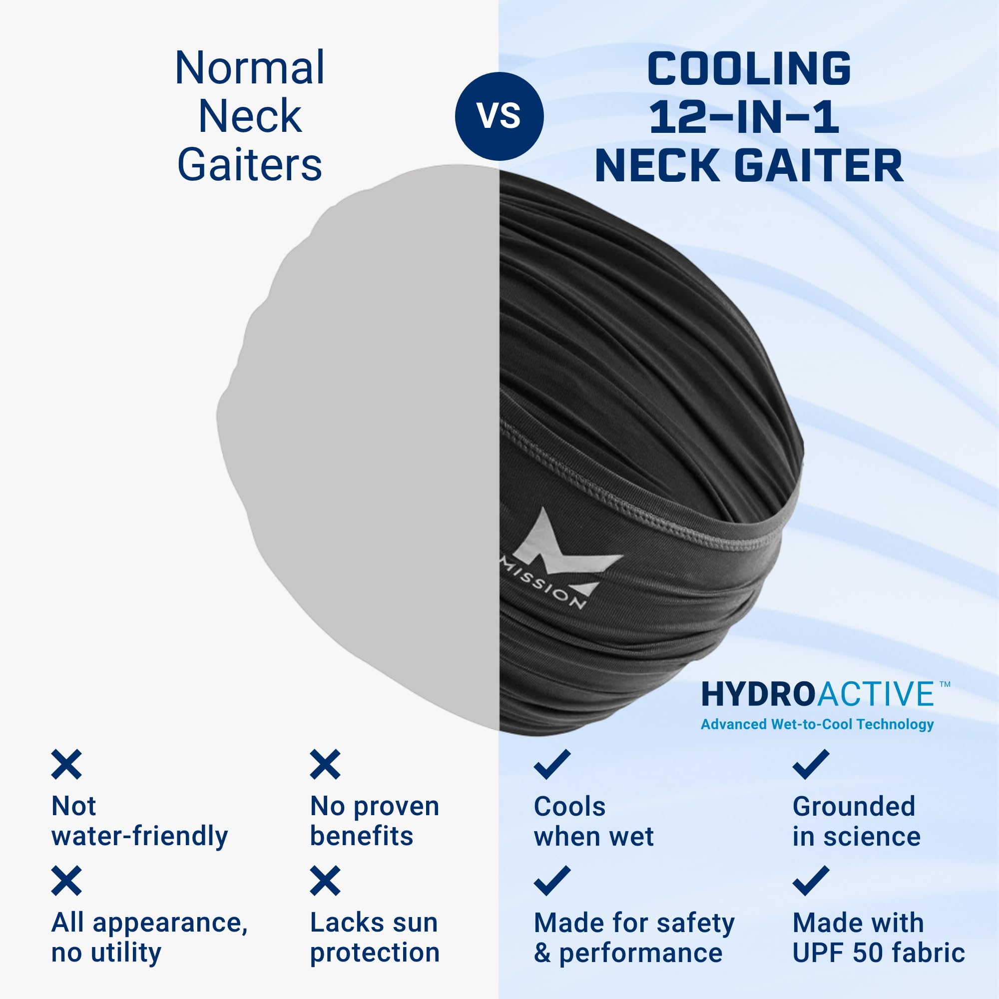 MISSION Cooling 12-in-1 Neck Gaiter, Charcoal - Lightweight & Durable - Cools Up to 2 Hours - UPF 50 Sun Protection - Machine Washable