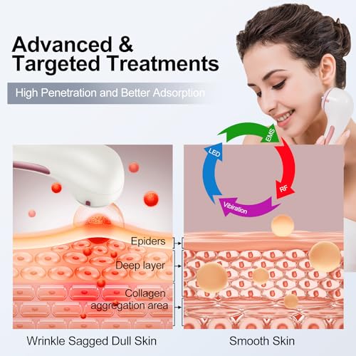 MiSMON High Frequency Facial Machine LED Light Theraphy Skin Tightening Device for Face, 5 in 1 Multifunctional Facial Massager for Wrinkle and Acne Removal