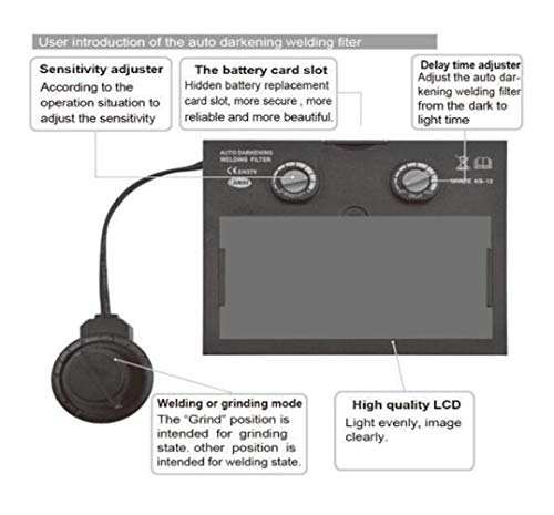 UOBEKETO Solar Auto Darkening Solar Welding Helmet Arc Tig Mig Mask Weld Welder Lens Grinding Mask with Adjustable Shade Range (lightning)