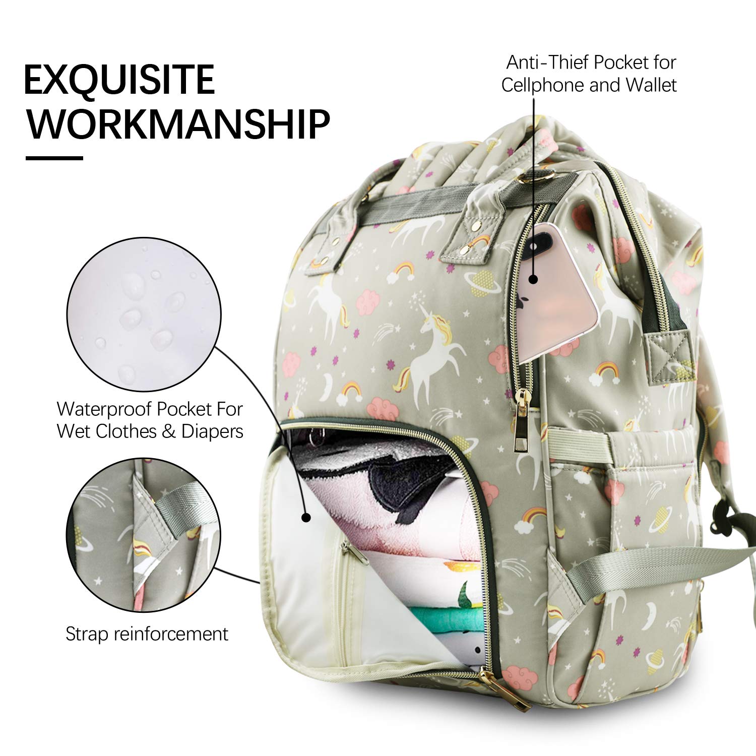 MIGER Diaper Bag Backpack for Girls Boys Multi-Function Unicorn Baby Nappy Bag