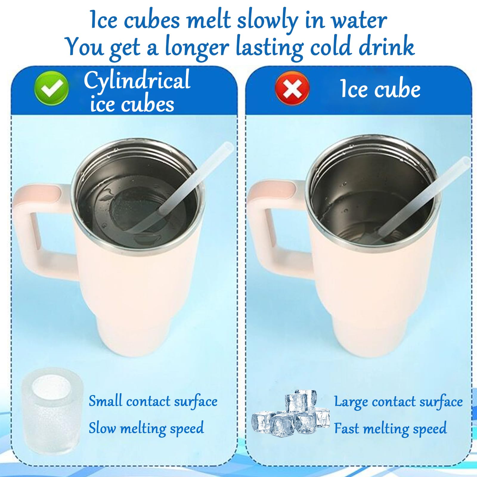 YWYWVVS 2 PCS Ice Cube Tray, Ice Cube Tray for Tumbler, New Silicone Ice Cube Maker With Lid, Easy Fill and Release Ice, Green&Blue