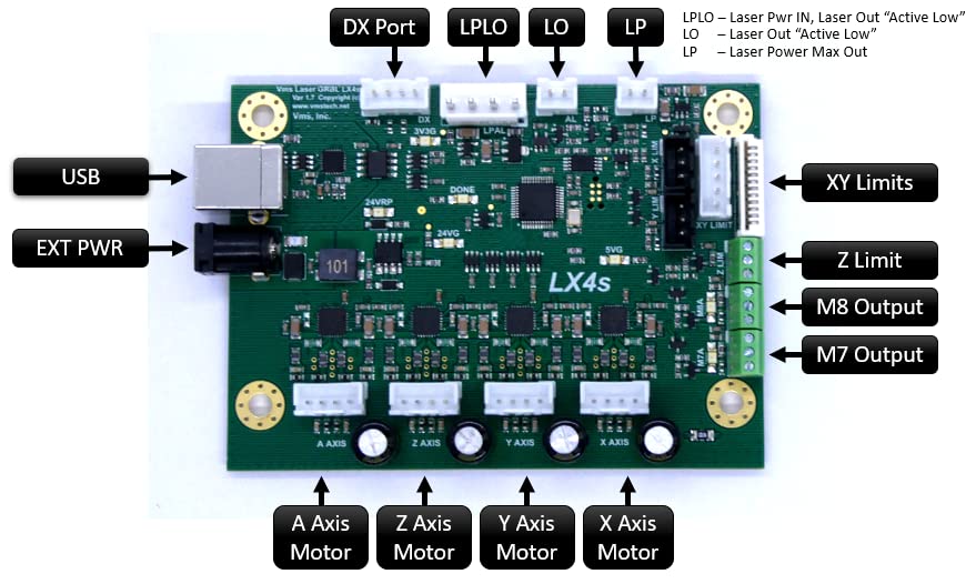 Vms LightBurn & Laser GRBL Compatible LX4s Enhanced C02 Laser Controller Board