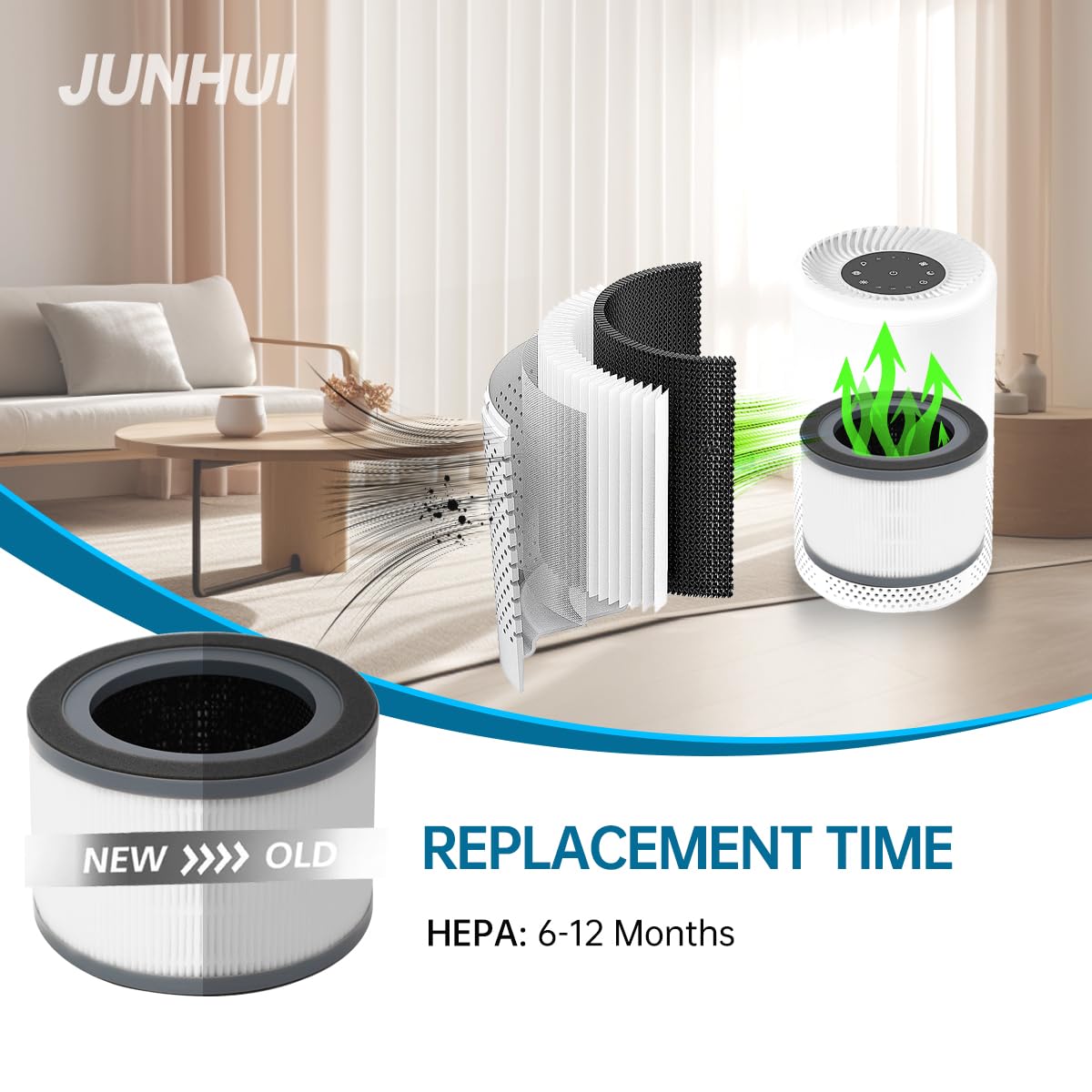 Vista 200 True HEPA Replacement Filters Compatible with Vista 200 Vista 200-RF 3-in-1 H13 Grade True HEPA Filter Replacement 1 Pack