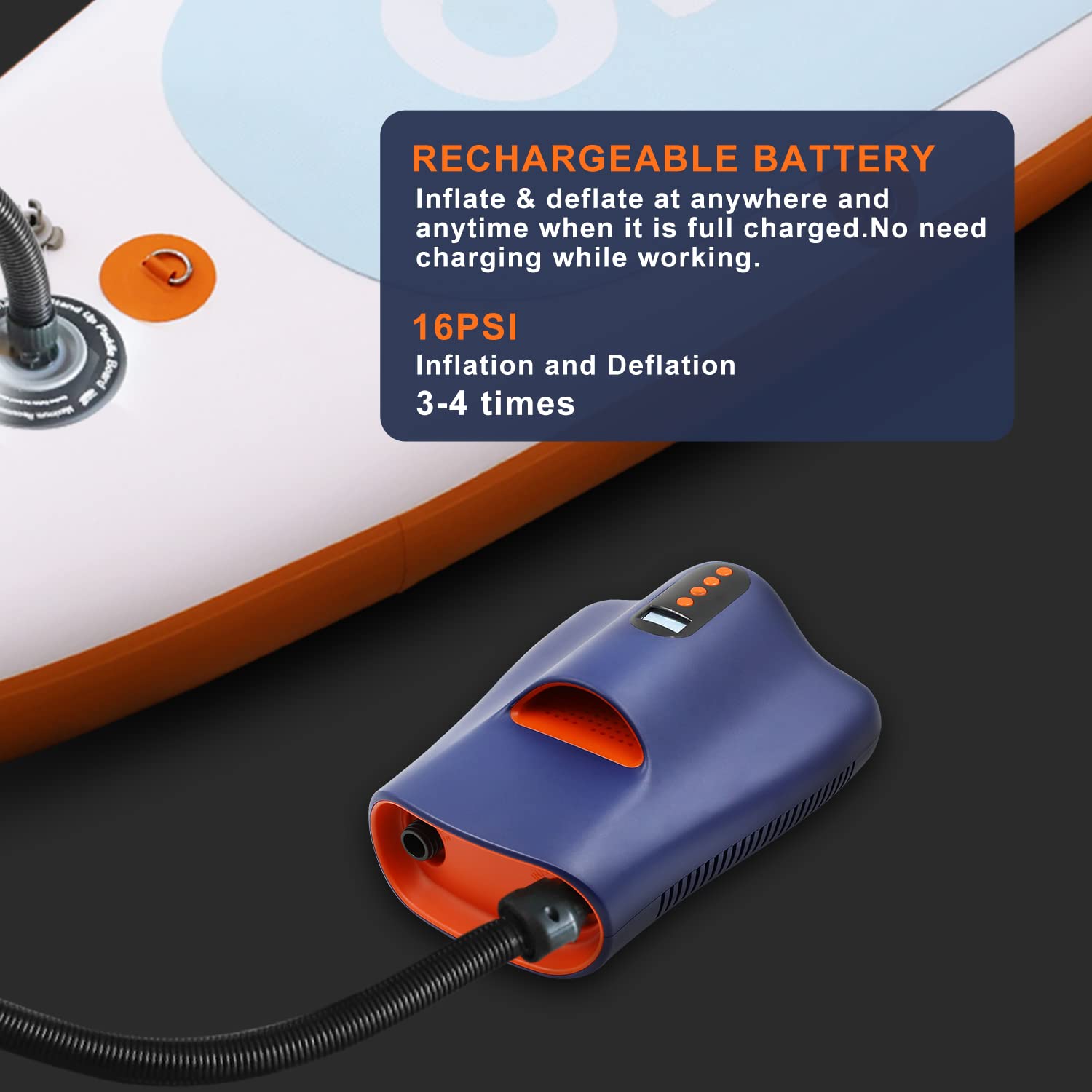 Rechargeable Sup Air Pump Power Cordless Portable, 16PSI with Battery, Stand Up Paddle Board Electric Pump Inflator/Deflator Air Compressor for Paddle Boards,Boat