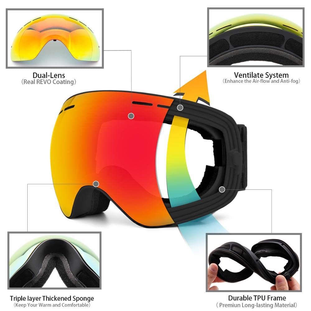 SMDMM Ski Goggles - Interchangeable Lens - Premium Snow Goggles Snowboard Goggles for Men and Women ski Item (Color : E)