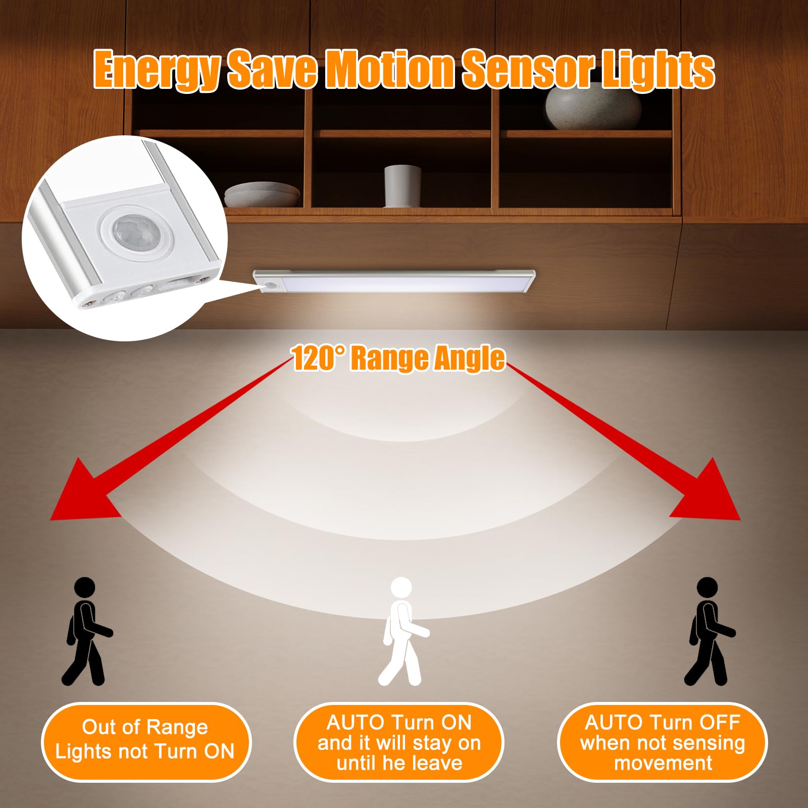 Under Cabinet Lighting Motion Sensor Closet Lights 1000mAh Rechargeable Under Cabinet Lights Wireless 80 Led Lights with Hook Under Counter Lights for Kitchen,Indoor,Wardrobe,Hallway(3 Colors)