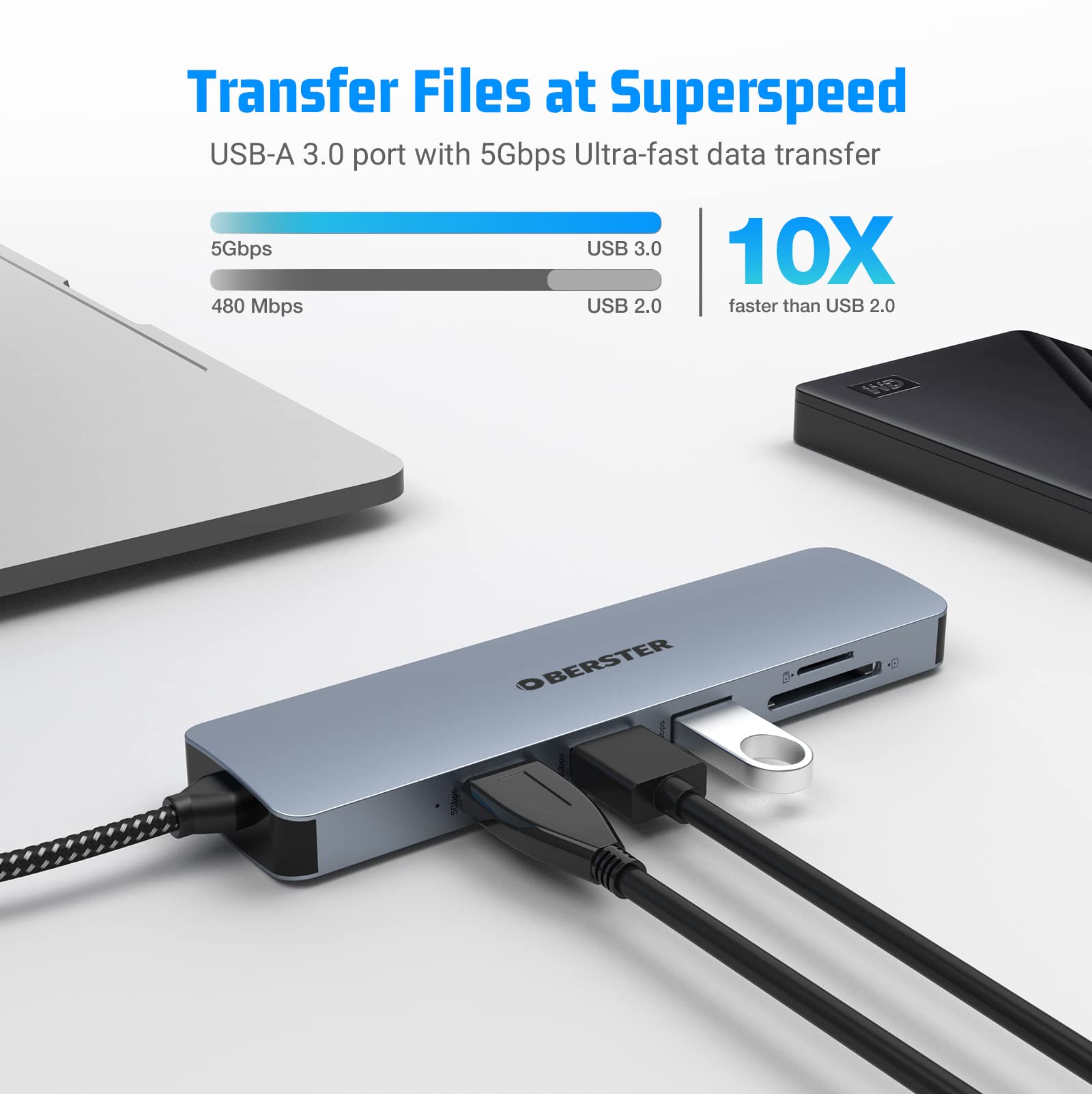 USB C Hub, USB C Hub HDMI, OBERSTER 6 in 1 USB C Adapter with 4K HDMI, 3 USB 3.0, SD/TF Card Playback USB C Docking Station Compatible with MacBook Pro/Air/Surface Pro 8 and Other Type C Devices