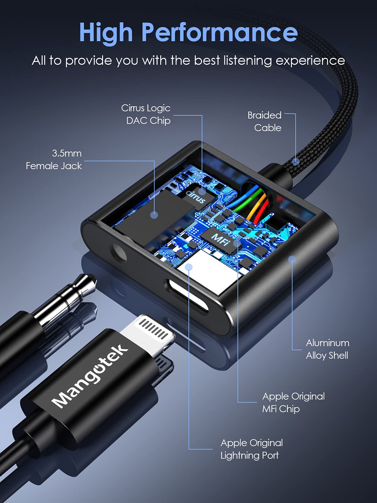 Mangotek iPhone Headphone Adapter, Lightning to 3.5 mm Headphone Jack Adapter iPhone Dongle Converter Aux Adaptor Compatible with iPhone 14 13 12 11 Pro Max 7 8 Plus SE X XR XS