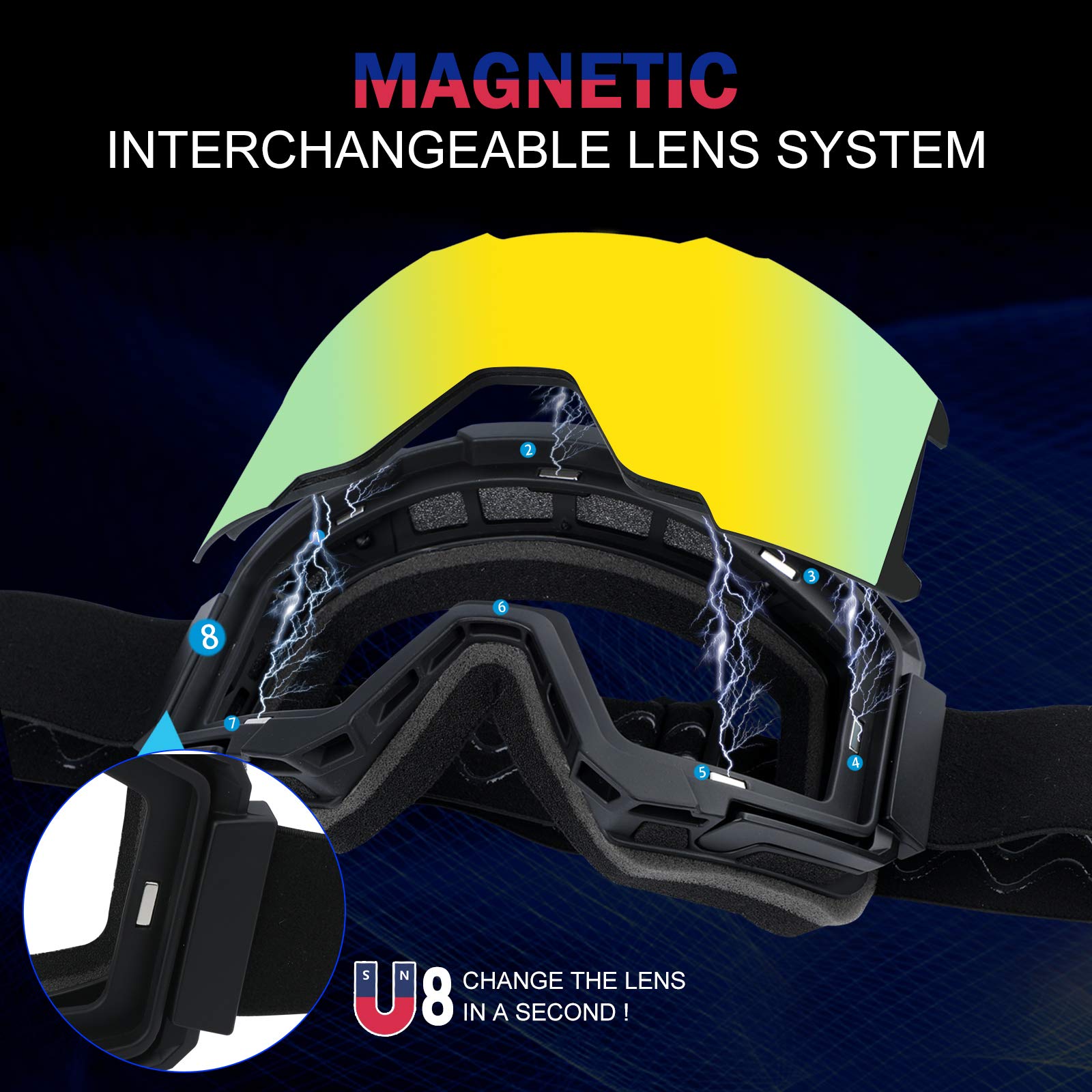 RAYMEA Ski Goggles Anti Fog Clear View Snow Goggles with Interchangeable Lens snowmobile goggles Men & Women