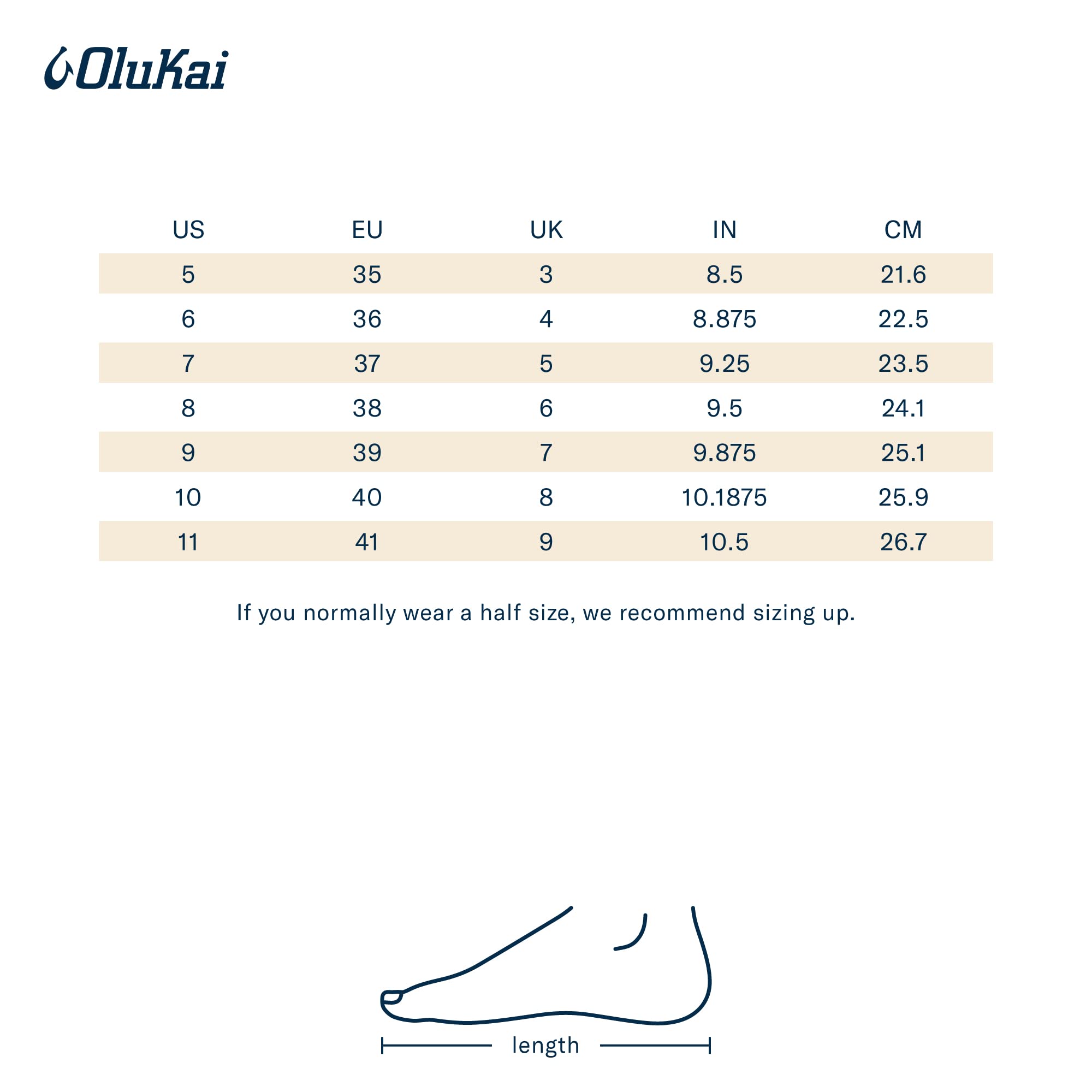 OLUKAI Pi'oe Women's Beach Sandals, Water-Resistant Flip-Flop Slides, Ulta Soft & Comfortable Fit, Wet Grip Soles, Lilac Chalk/Mist Grey, 8