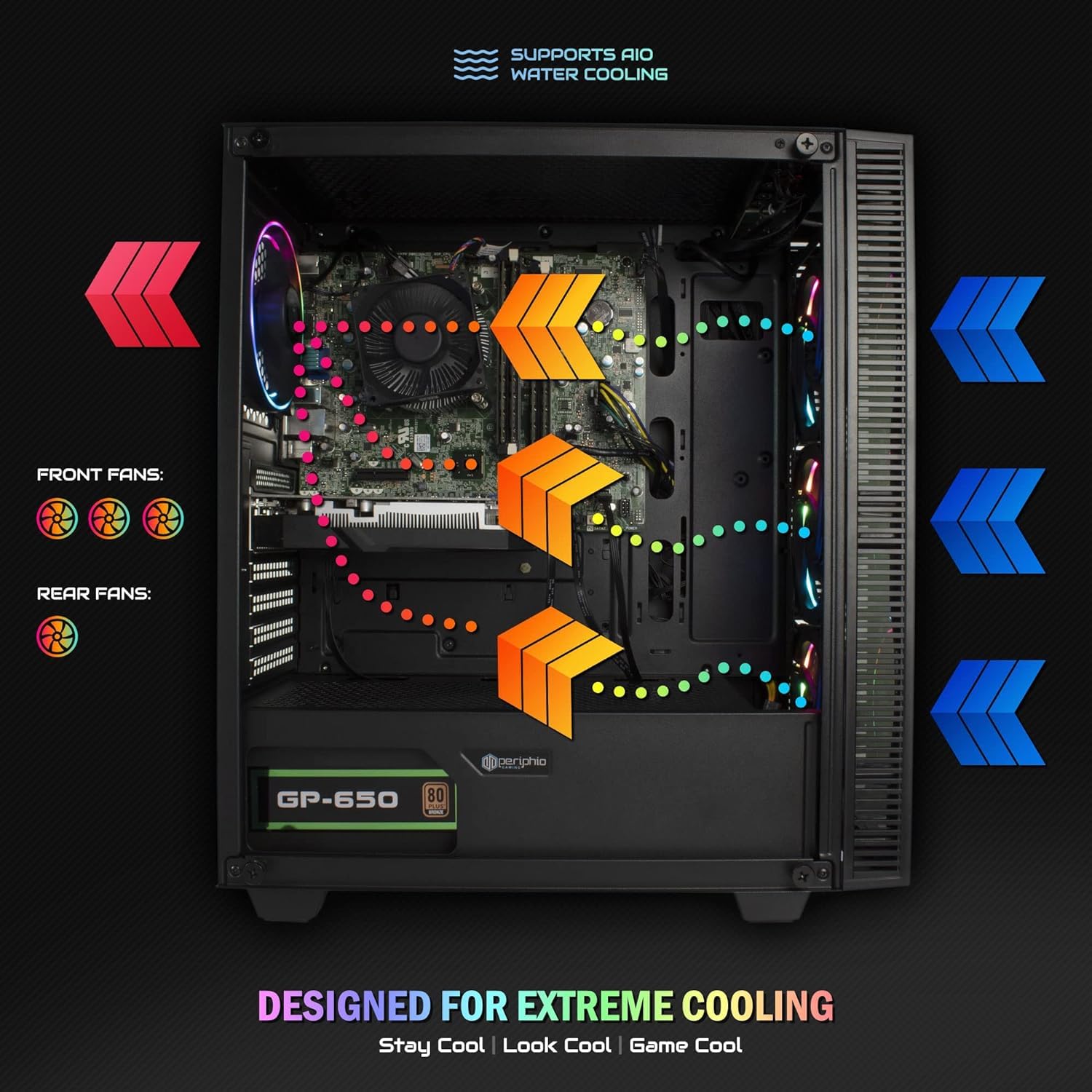Periphio Hydra Prebuilt Gaming PC Computer - GeForce GT 1030 (2GB) Graphics | Intel Core i5-6500 (3.6GHz Turbo) | 1TB Solid State SSD | 16GB DDR4 RAM | Windows 10 Gaming Desktop | WiFi + BT (Renewed)