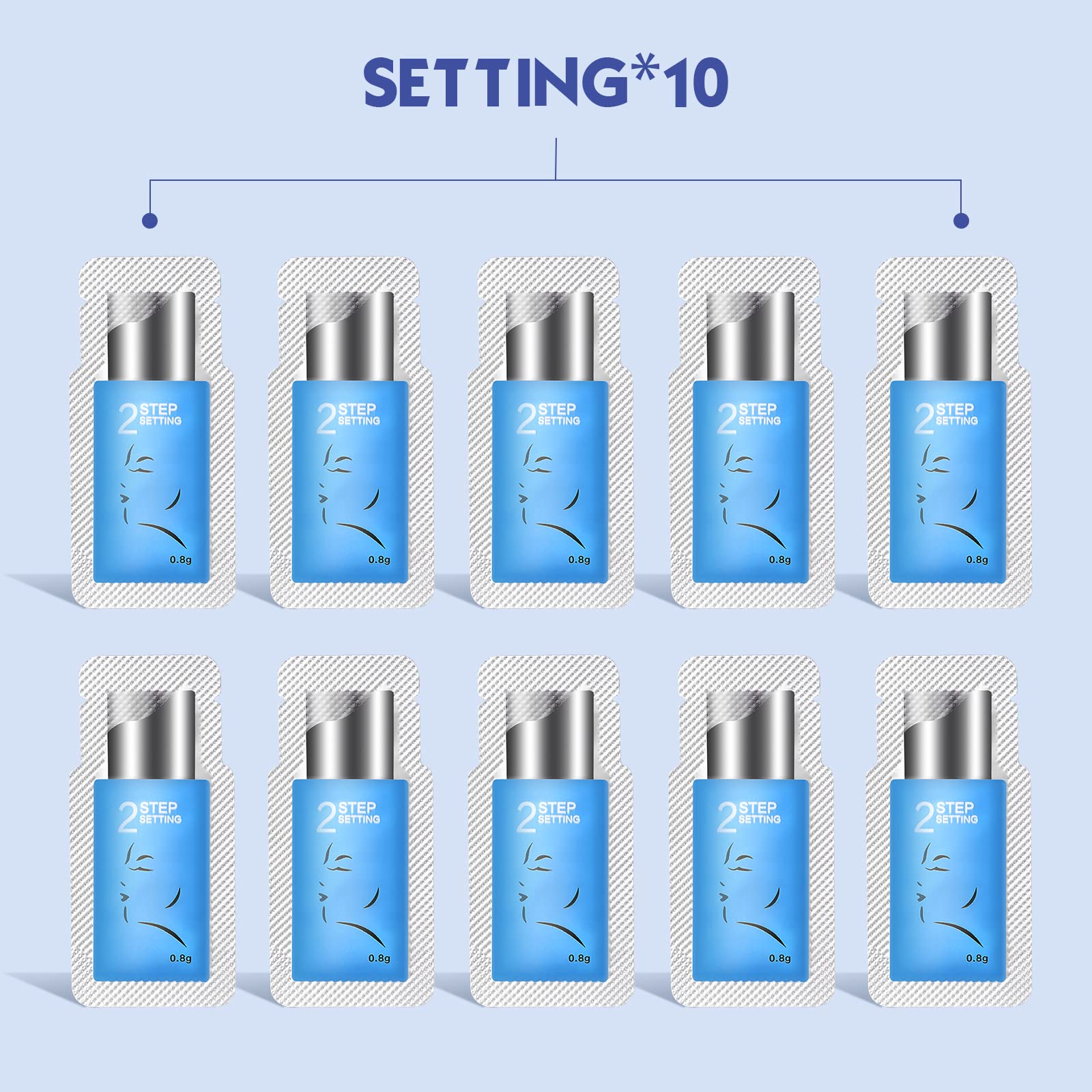 PERMANIA Lash Lift Kit,Separate Steps Products for Salon or at Home, Steps 10 Sachets of 0.8g/0.03oz Each Prep (STEP#2)