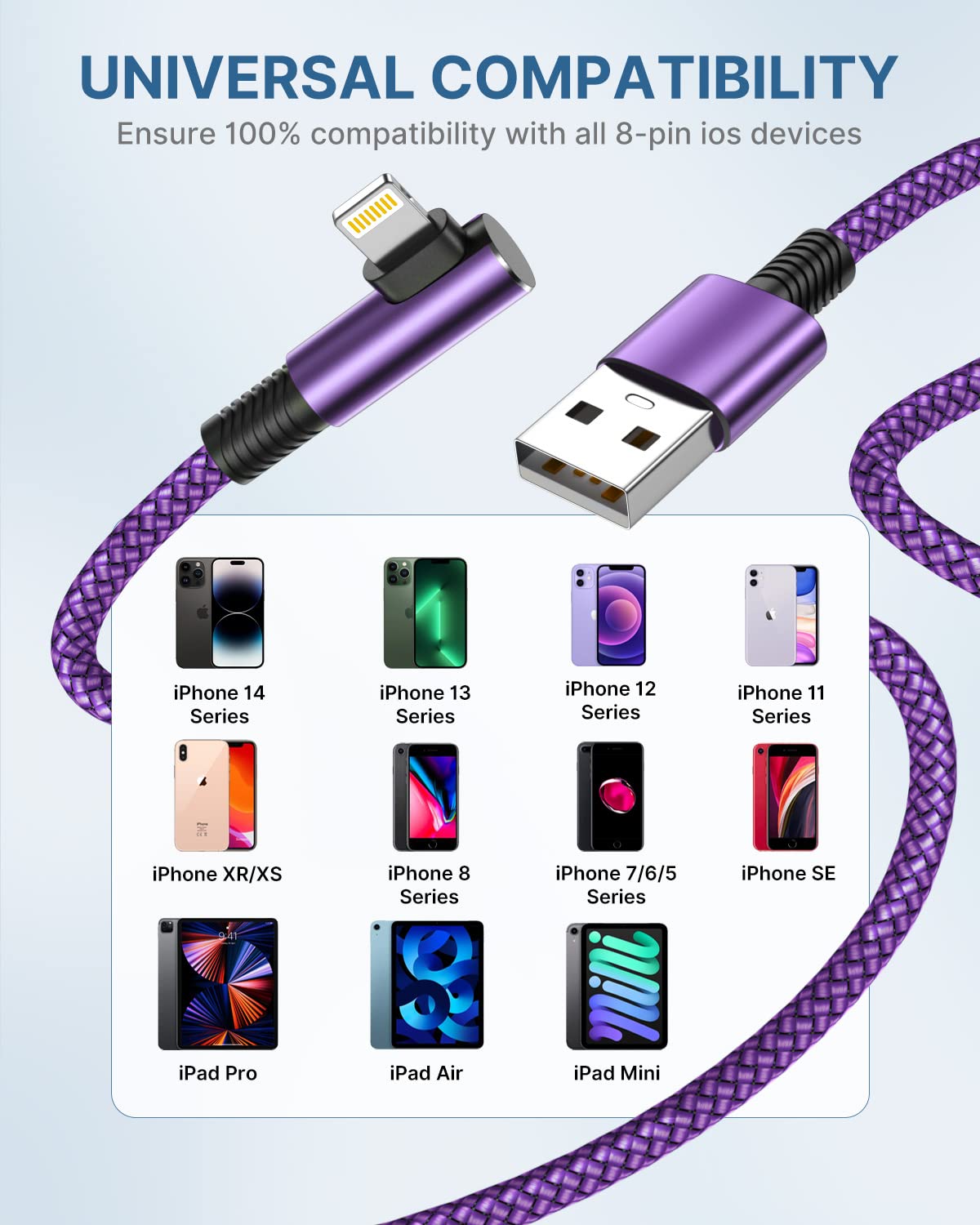 Yosou 90 Degree Charger 6FT 3Pack,Cable Right Angle Braided Fast Charging Cord