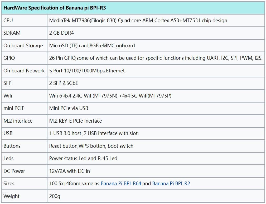 youyeetoo BPI-R3 Router Development Board MediaTek MT7986 8G EMMC with 2X SFP 2.5GbE/ 5X RJ45 GbE