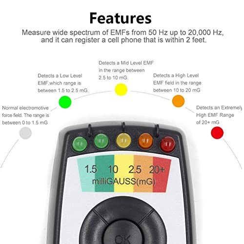 Tookie LED EMF Meter Magnetic Field Detector Ghost Hunting Indoor Outdoor Home School(Black)
