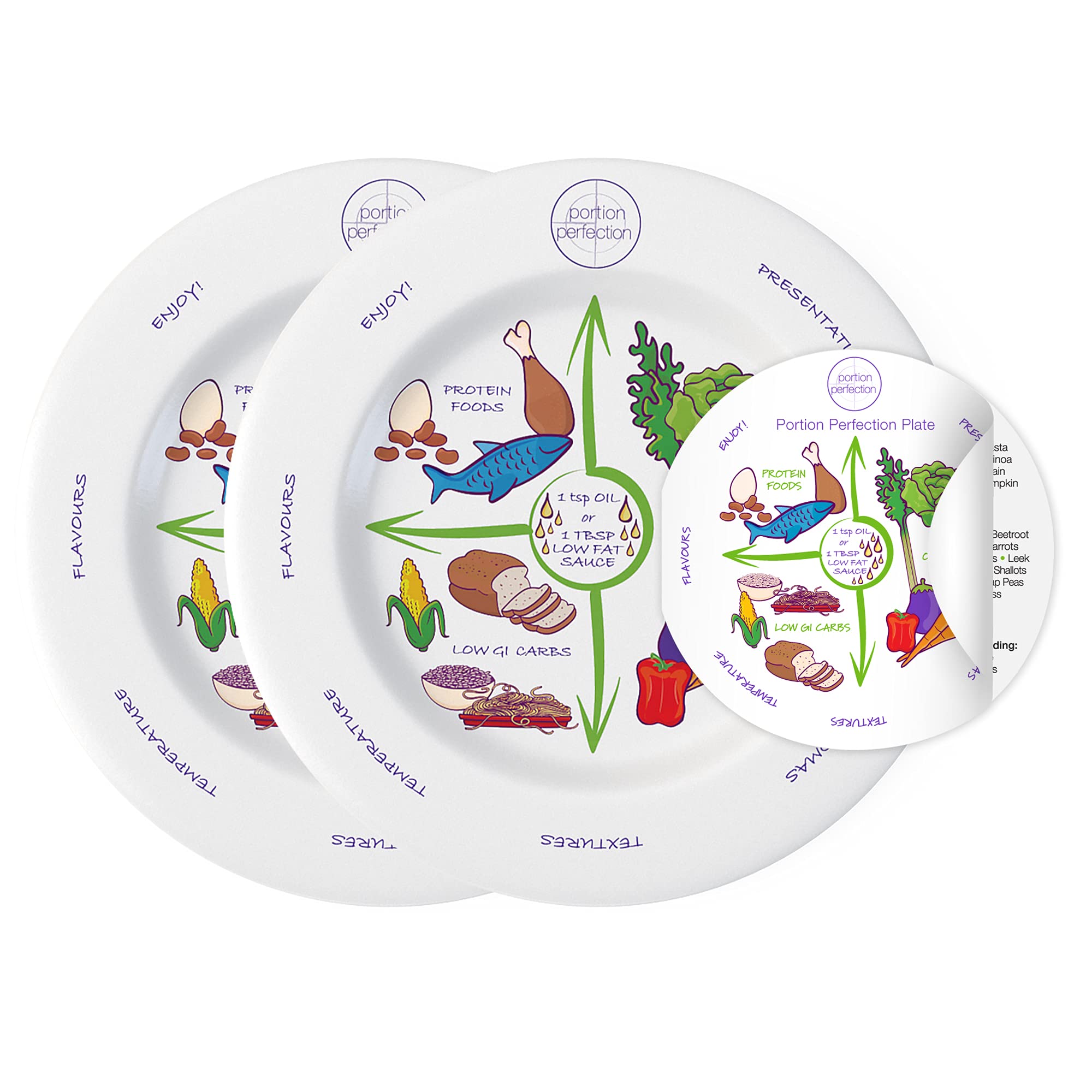 Portion Perfection Measuring Bowls & 10 Inch Portion Control Plate Set, International Book with 4 Week Plan & Low Starch Vegetables Cookbook for Healthier Diets, Diabetes, Weight loss & Pre-Surgery