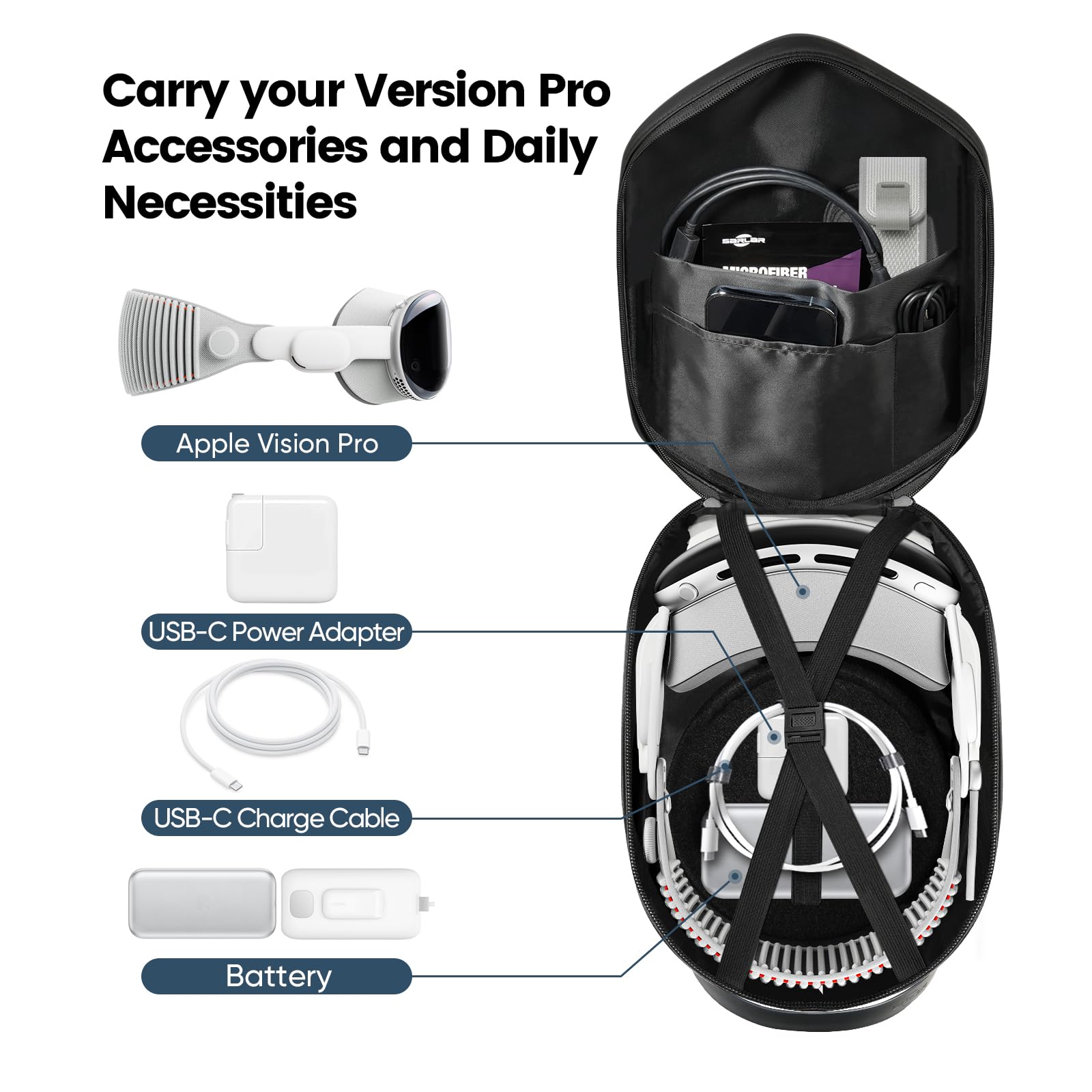 sarlar Large Carrying Case Compatible with KIWI Design, BOBOVR M2/M3/S3 Pro, VZNEK, Saqico, Bioherm, DESTEK QH3 SUPERUS and All Third Party with Head Strap Battery for Oculus Meta Quest 2/Quest 3
