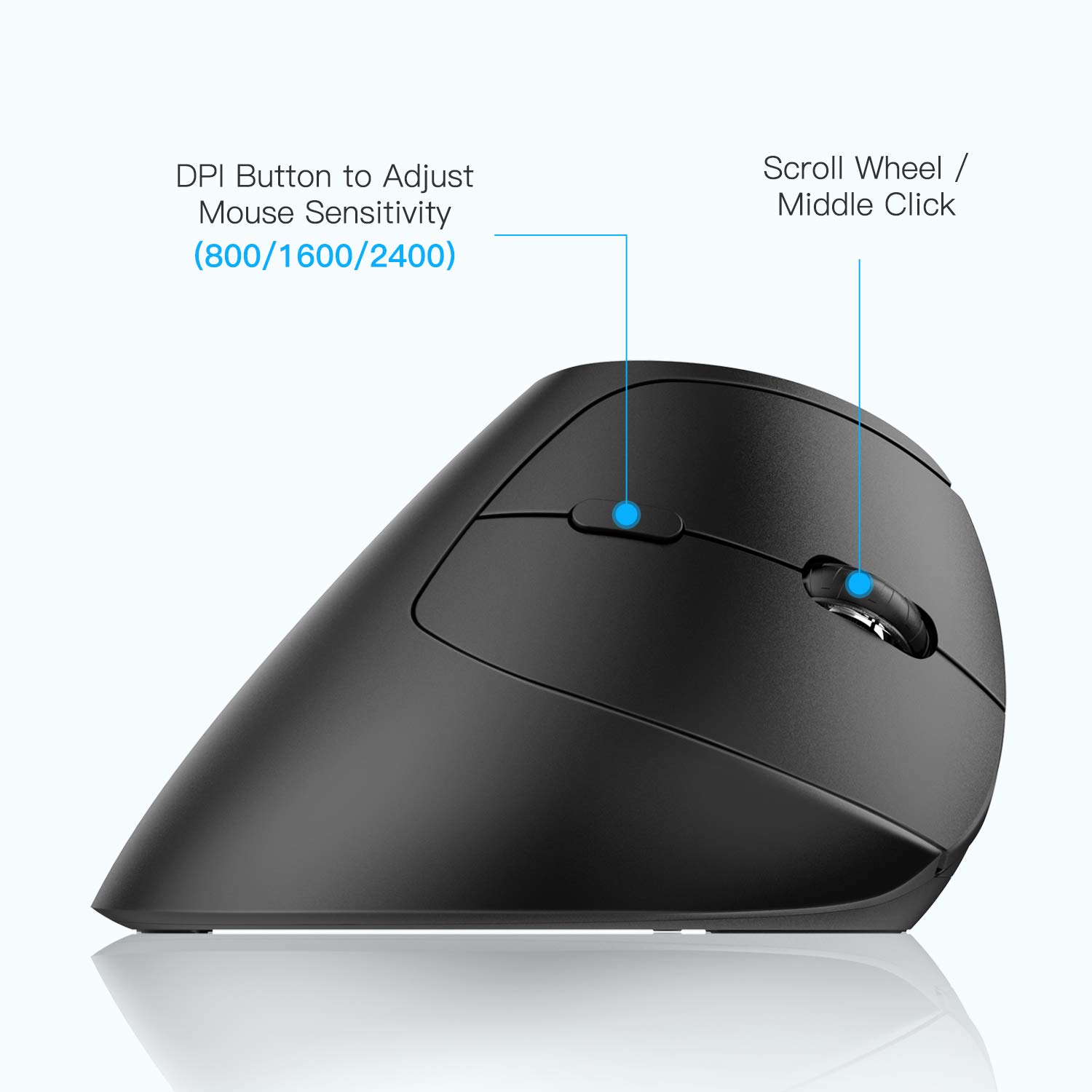 OMOTON Ergonomic Mouse, 2.4G Wireless Bluetooth Vertical Mouse with Adjustable DPI 800/1600/ 2400 and 6 Buttons for Laptop, Desktop, PC, MacBook and More, Black