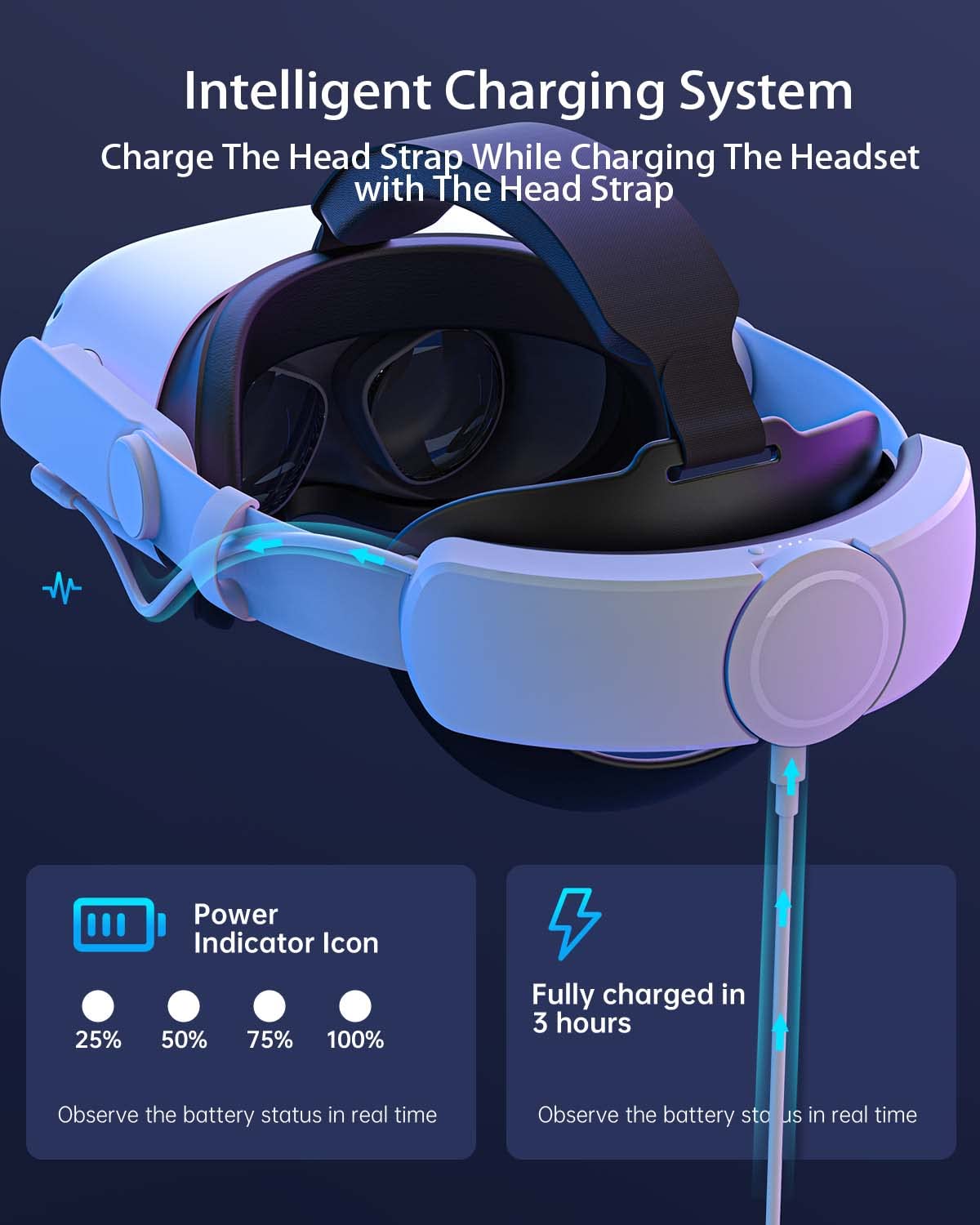 ZYBER Head Strap Compatible with Quest 2