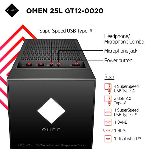 OMEN 25L Gaming Desktop PC, NVIDIA GeForce GTX 1660 Super, 10th Generation Intel Core i5-10400F Processor, HyperX 8 GB RAM, 512 GB SSD, Windows 10 Home (GT12-0020, 2020)