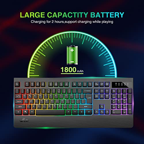 Rii RK204 Wireless RGB Gaming Keyboard 2.4G Rechargeable LED Backlit 104 Keys Ergonomic Mechanical Feeling Computer Keyboard for PC,PS4,Xbox,Windows (2022 New)