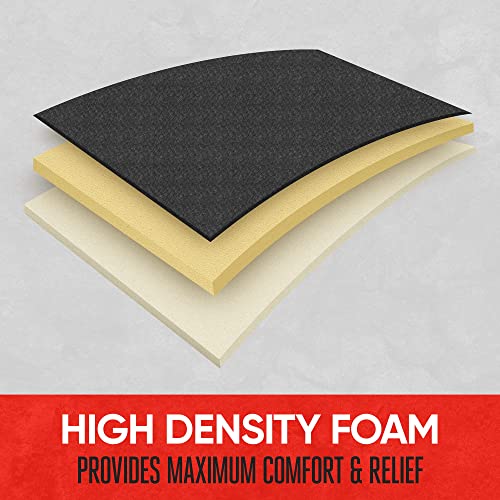 Motor Trend Seat Covers for Cars Trucks SUV, Faux Leather 2-Pack Black Padded with Storage Pockets, Premium Interior Car Seat Cover
