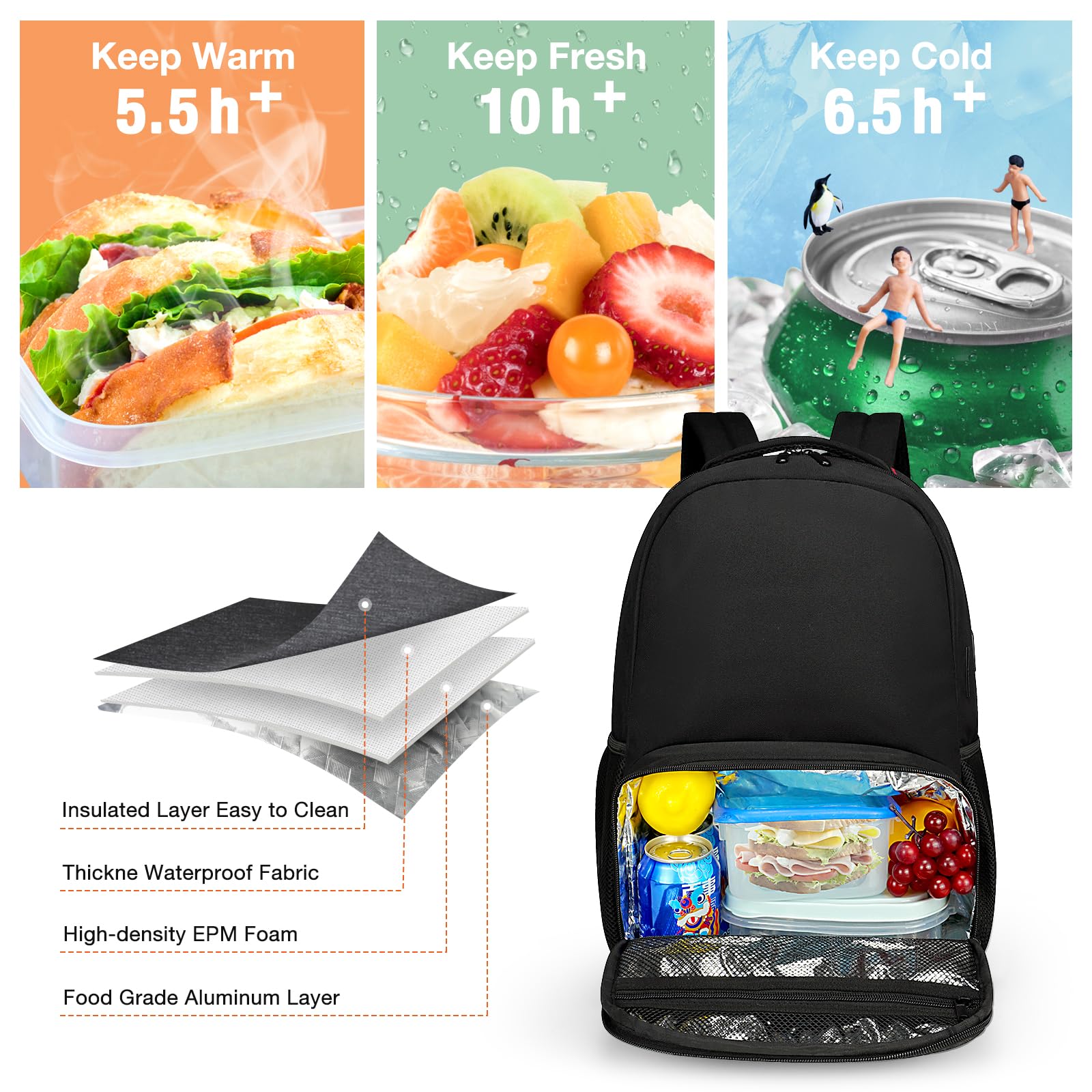 Ocraho Lunch Bag Backpack, Insulated Cooler Lunch Box Backpack,Travel Laptop Backpack with USB Port for Women Men Fits 15.6 Inch Laptop